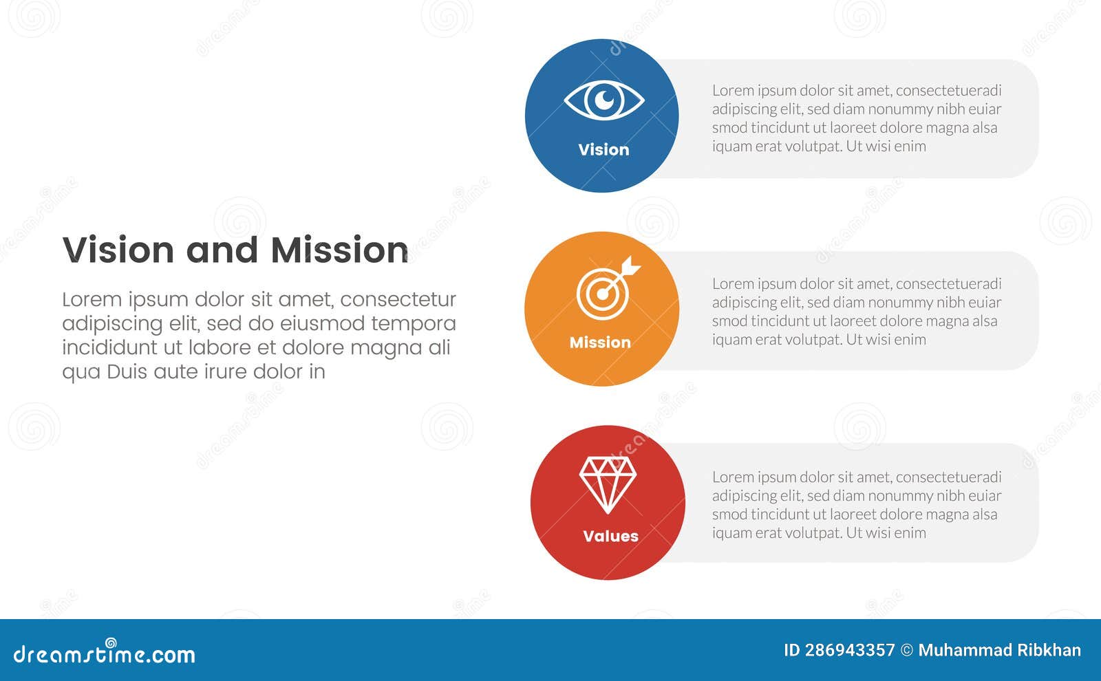 Business Vision Mission and Values Analysis Tool Framework Infographic ...
