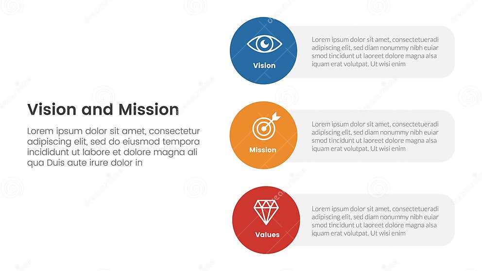 Business Vision Mission and Values Analysis Tool Framework Infographic ...