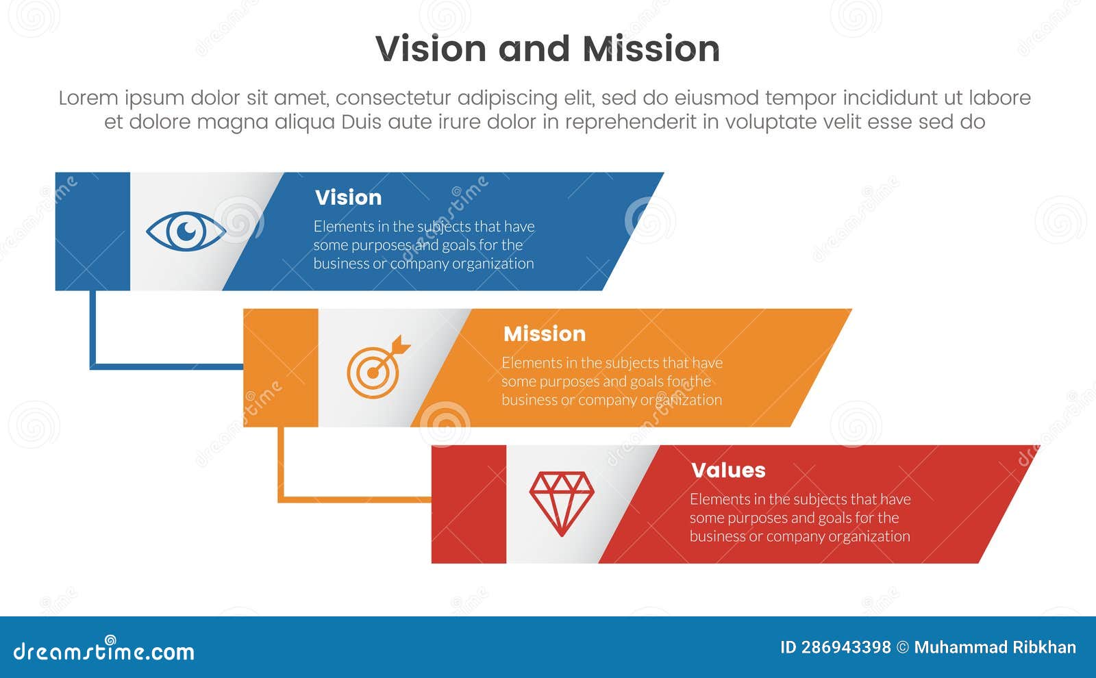 Business Vision Mission and Values Analysis Tool Framework Infographic ...