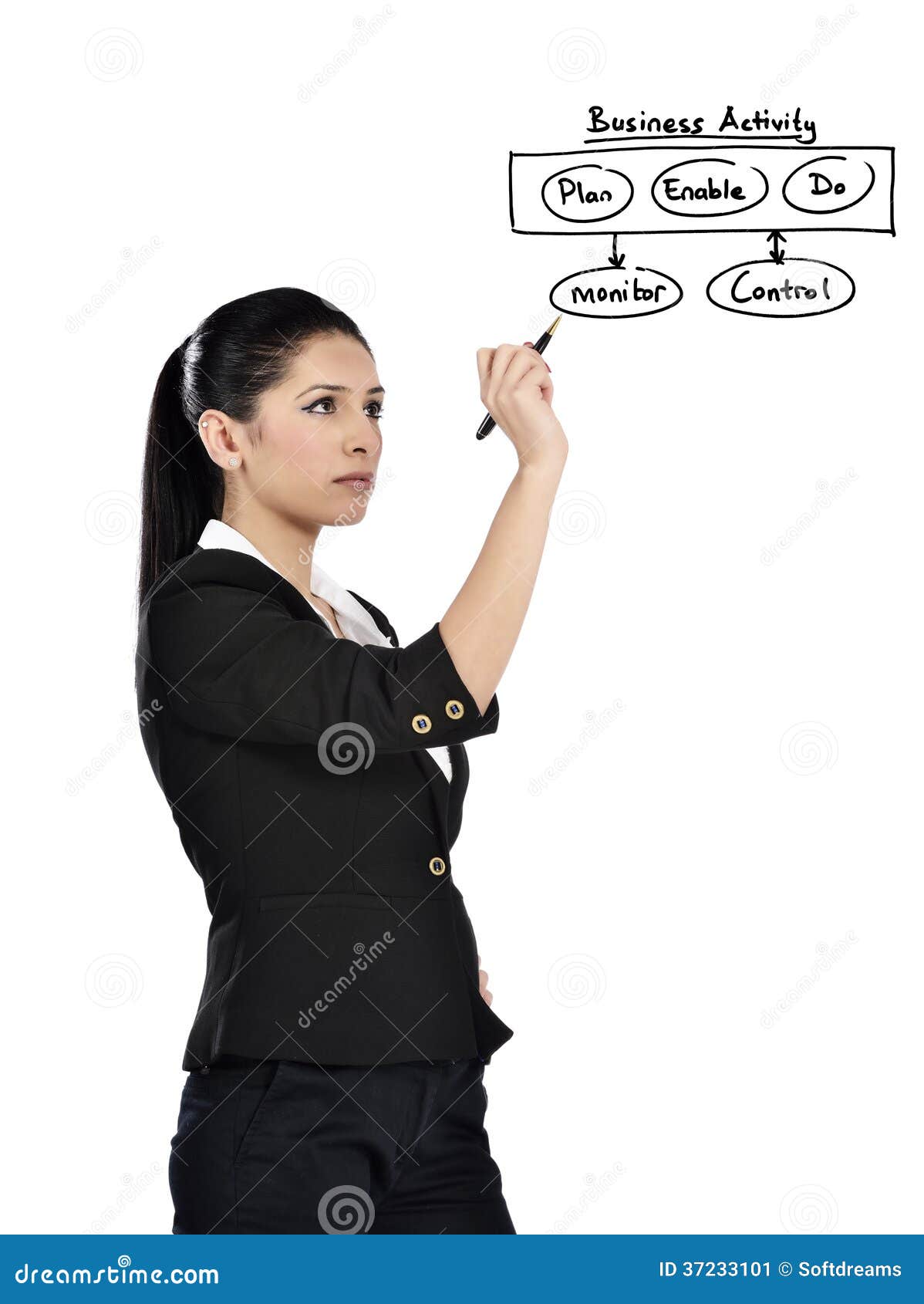 Business Woman Drawing a Chart Stock Image - Image of enterprise, info ...