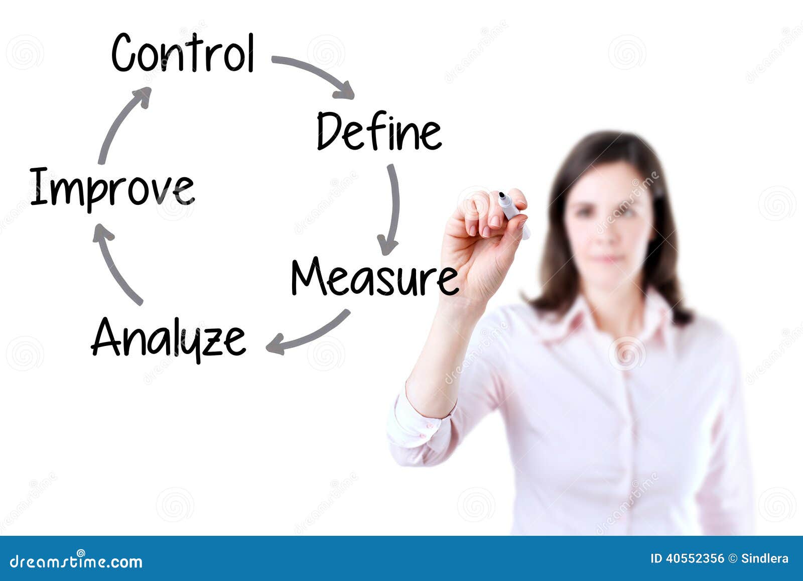 Business Woman Writing Improvement Process Concept. Isolated on White ...