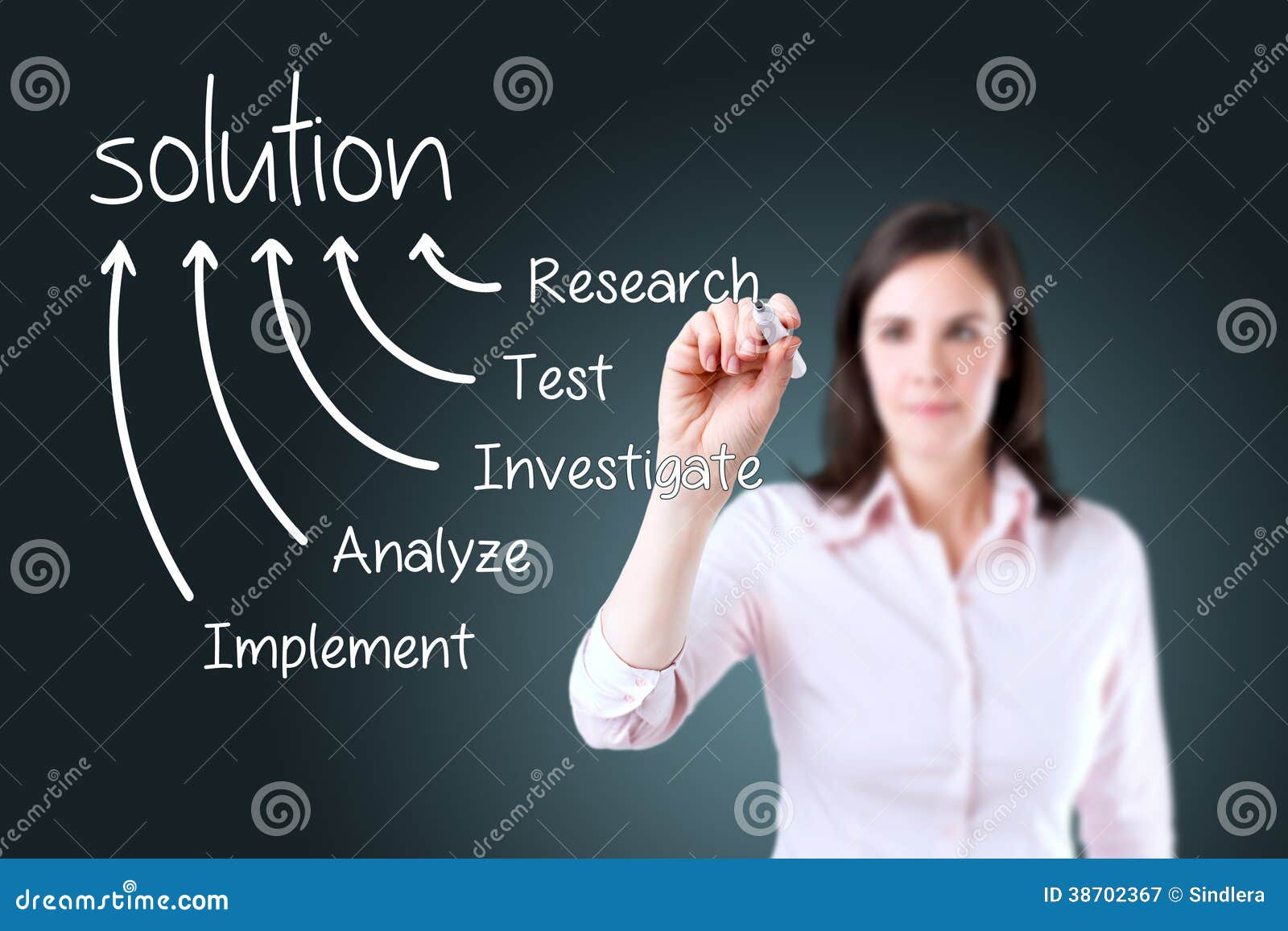 Business Woman Writing Solution Finding Method. Stock Image - Image of ...
