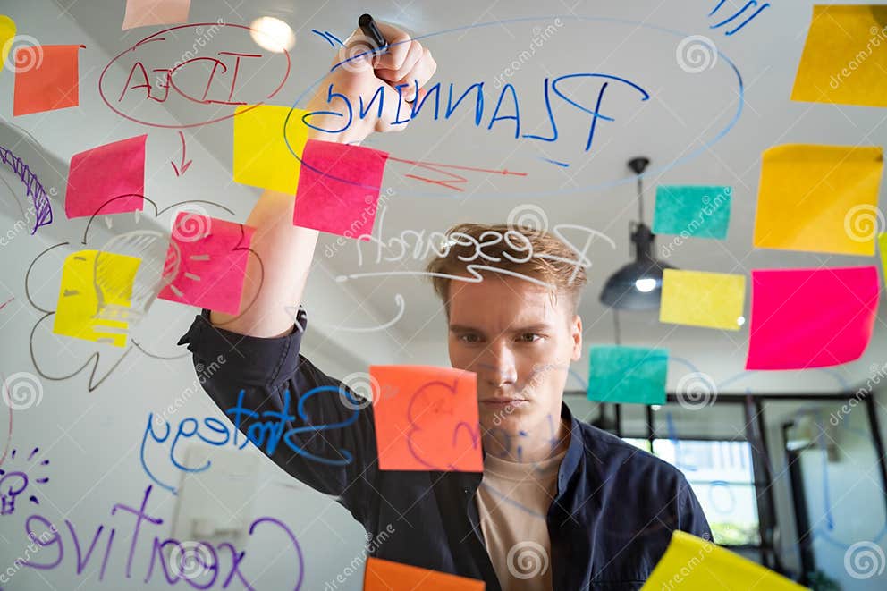 Businessman Brainstorm Idea by Using Mind Map and Sticky Notes ...