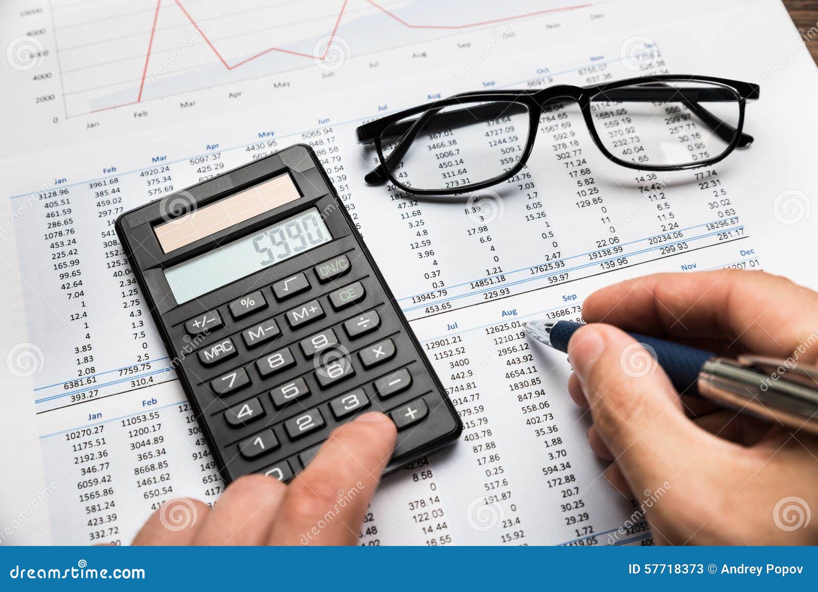 Businessman Calculating Financial Sheet Stock Image - Image of person ...