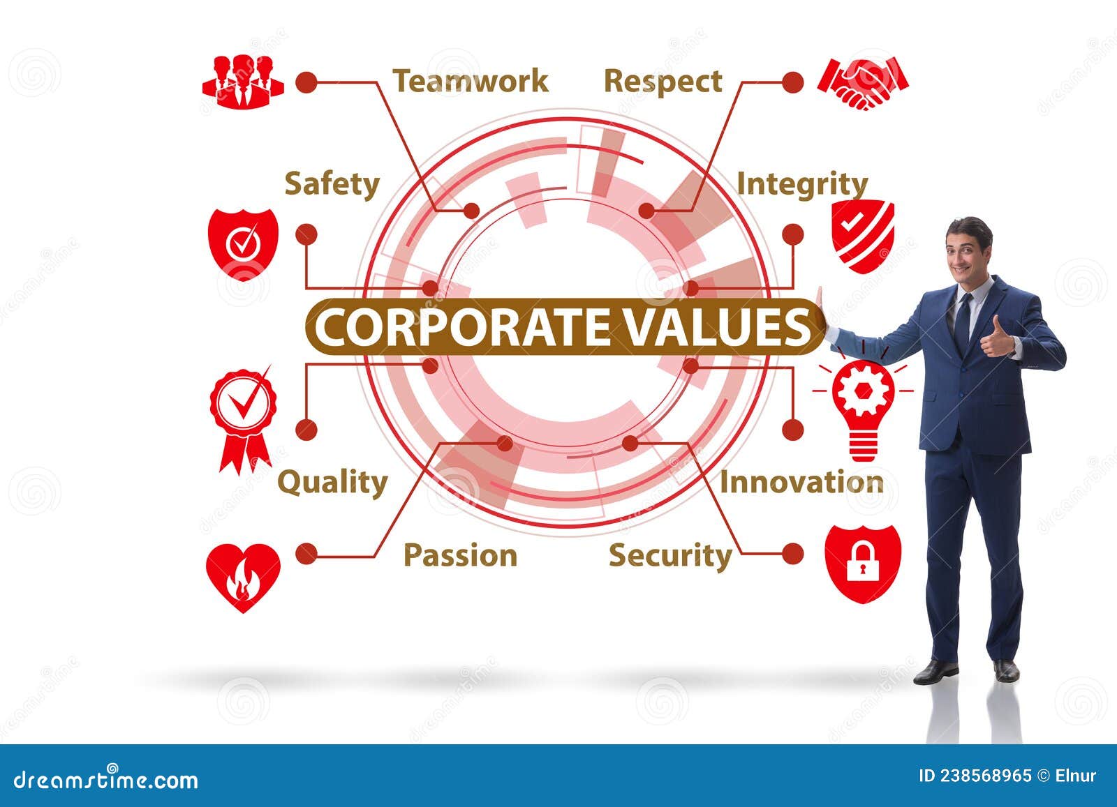 Businessman in the Corporate Values Concept Stock Image - Image of ...