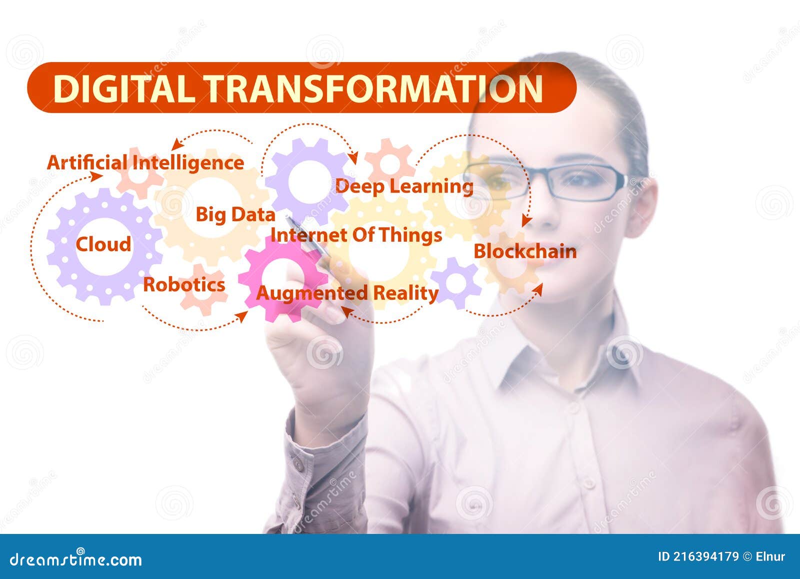 Businessman in Digital Transformation Concept Stock Image - Image of ...