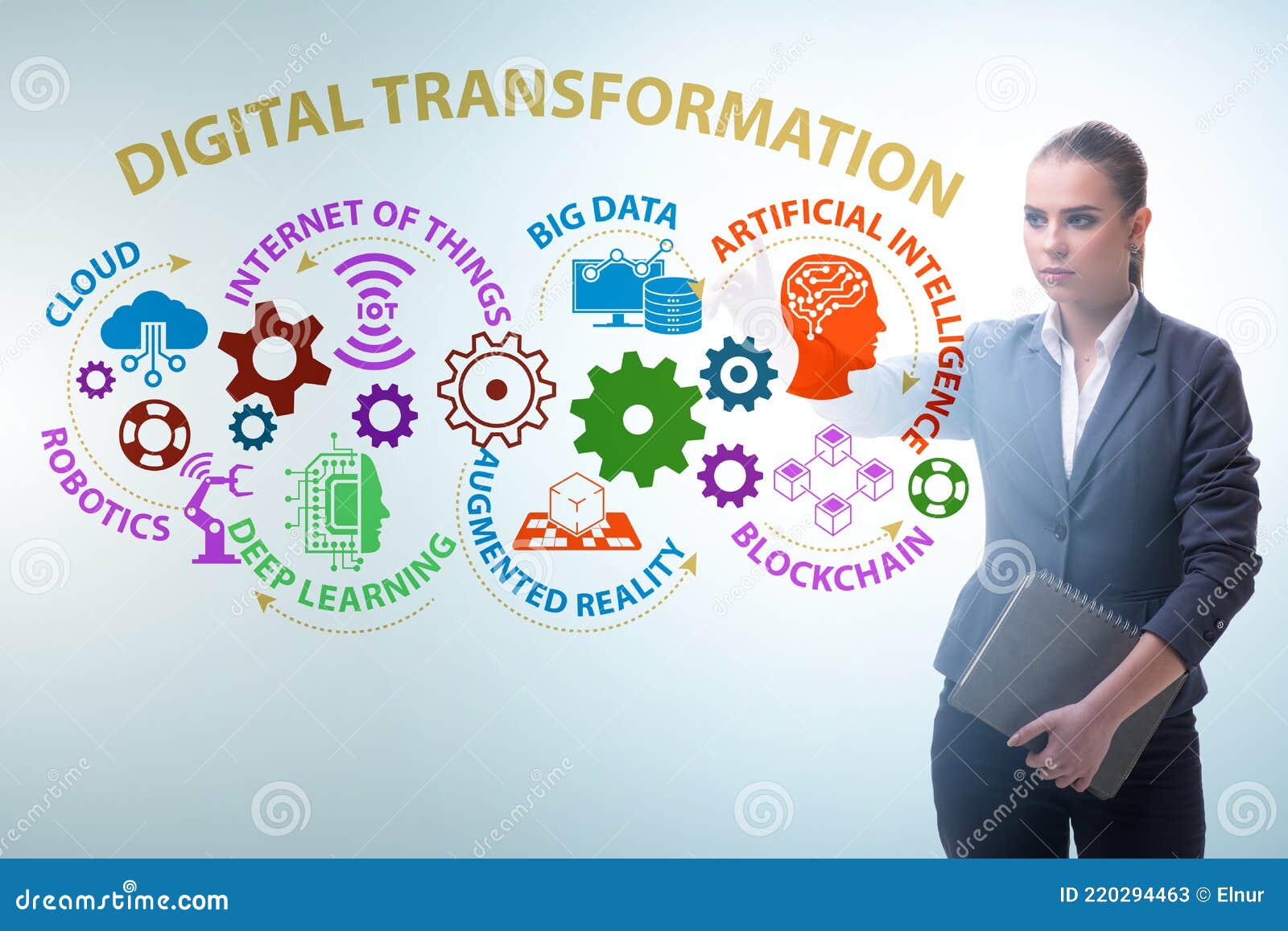 Businessman in Digital Transformation Concept Stock Image - Image of ...
