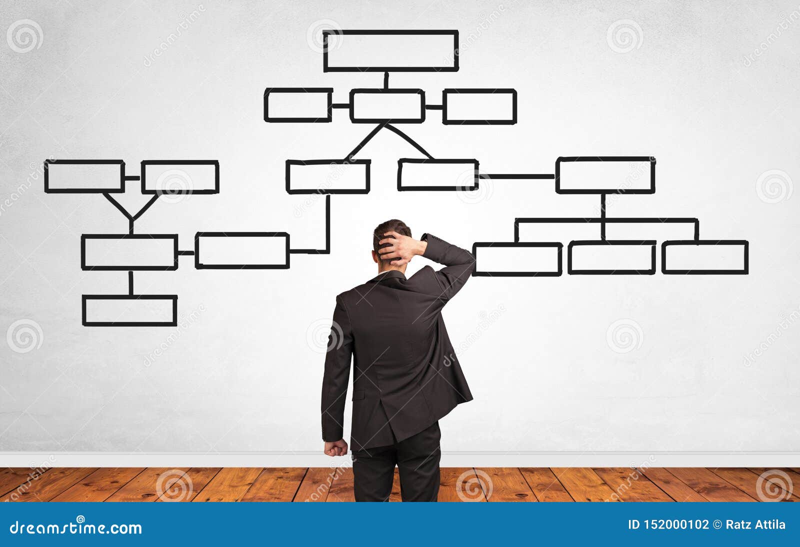 Businessman in Doubt Looking for Solution Concept with Organizational ...
