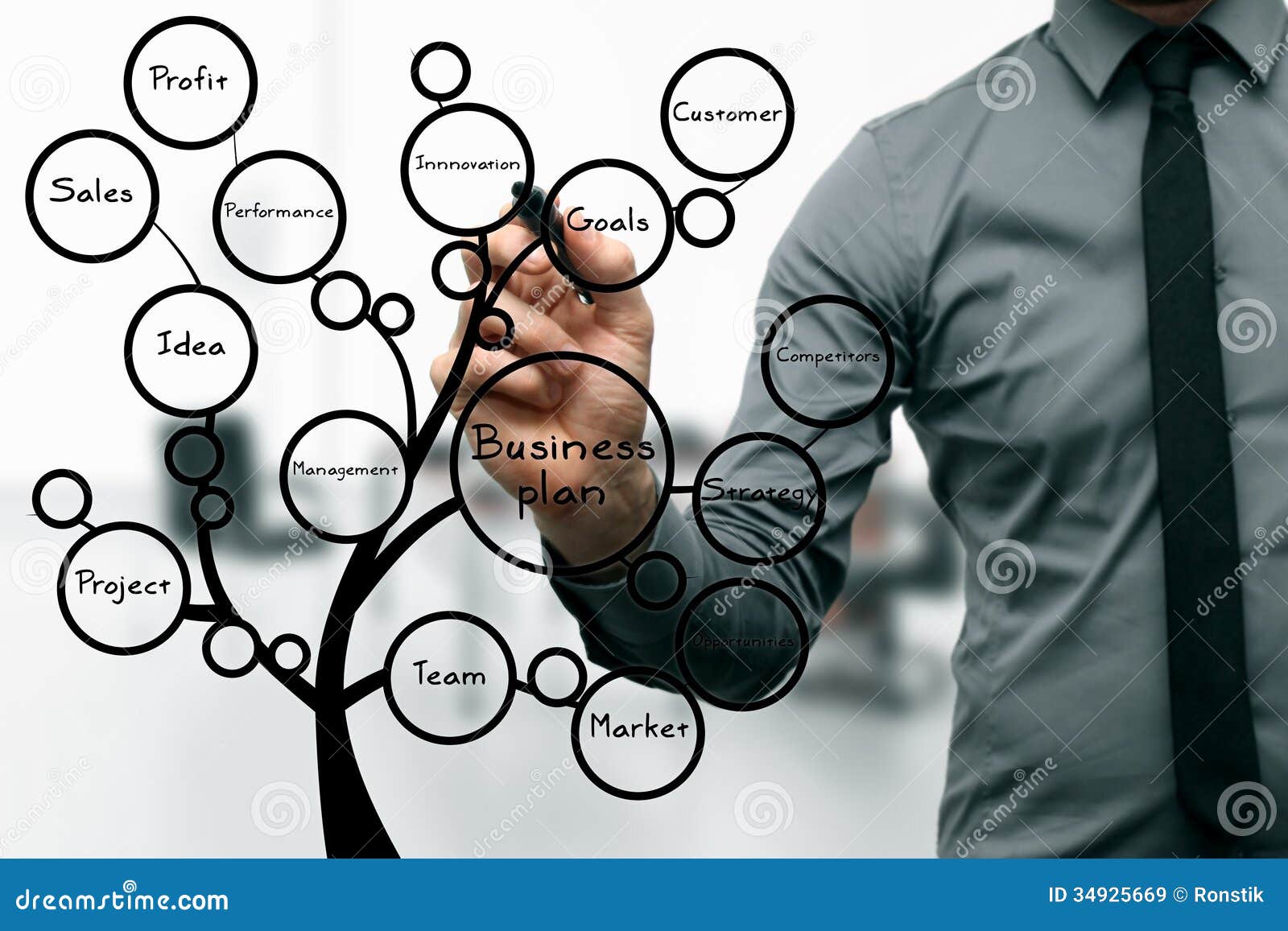 Businessman Drawing Business Plan Tree Stock Image - Image of hand ...