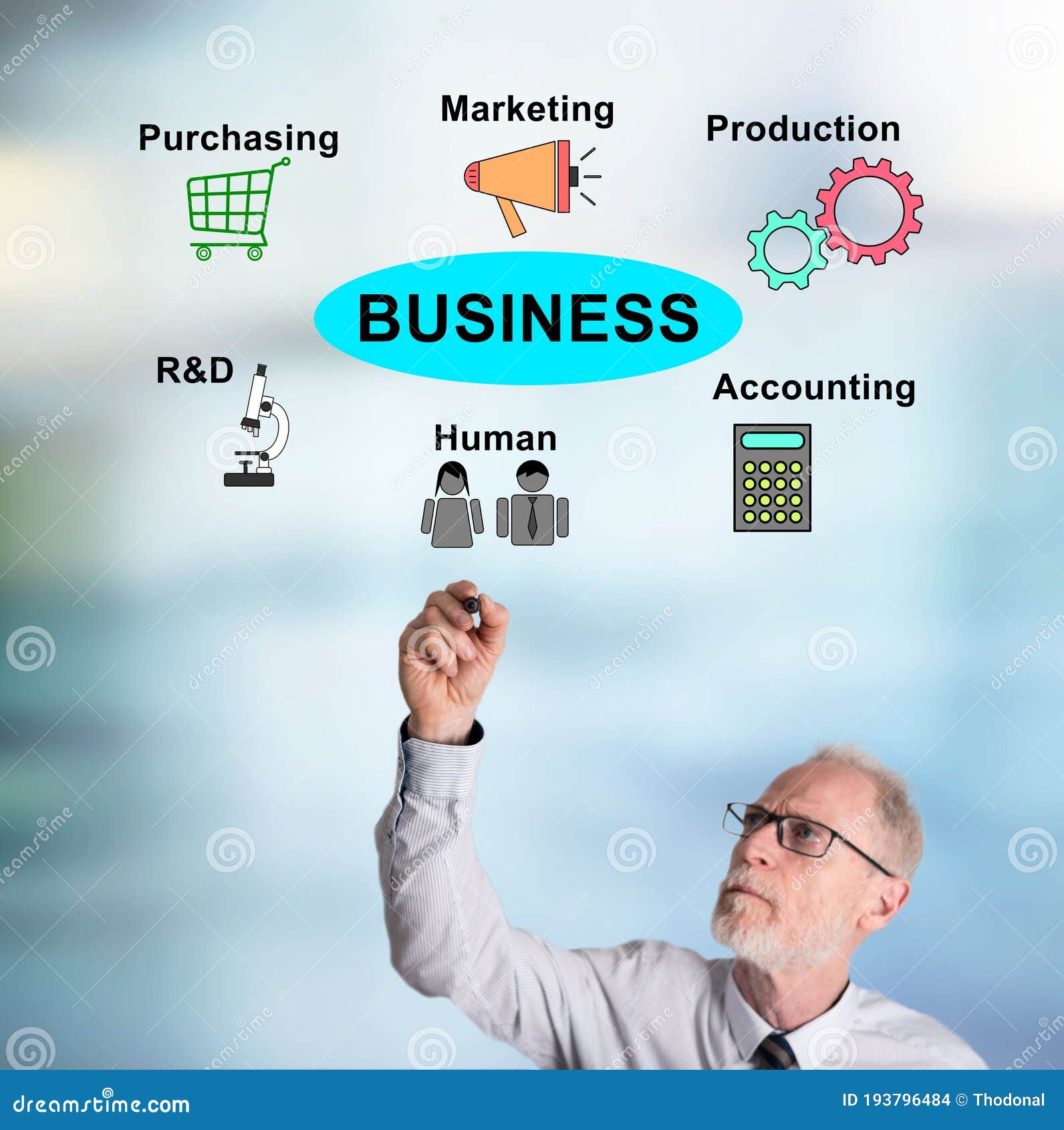 Businessman Drawing Business Structure Concept Stock Photo - Image of ...