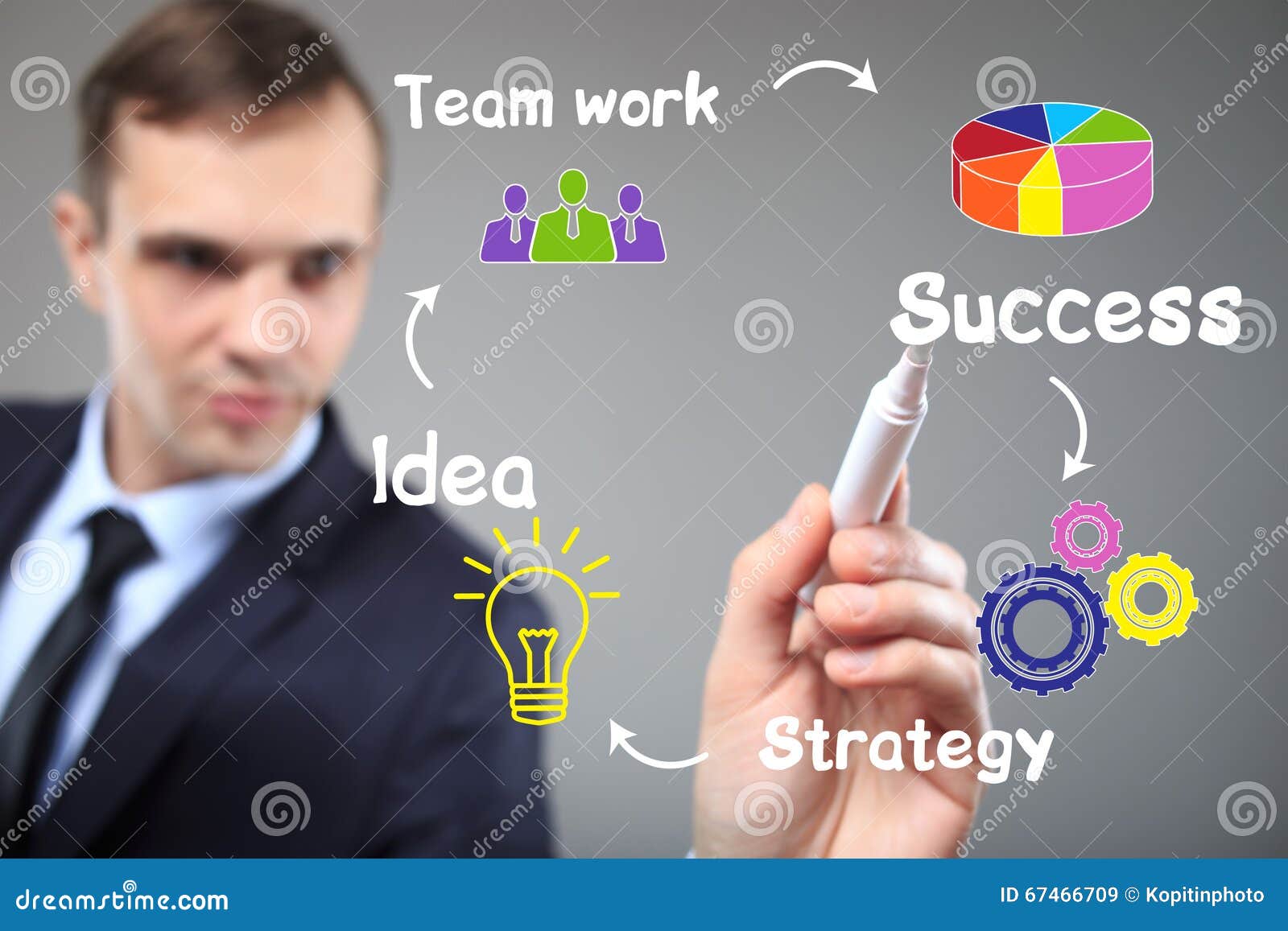 Businessman Drawing the Concept of Profitable Business. Stock Image ...