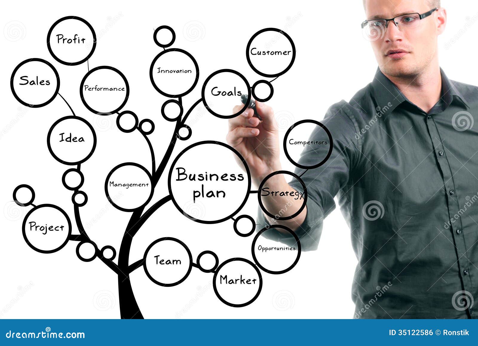 Businessman Drawing Conceptual Business Plan Tree Stock Photo - Image ...