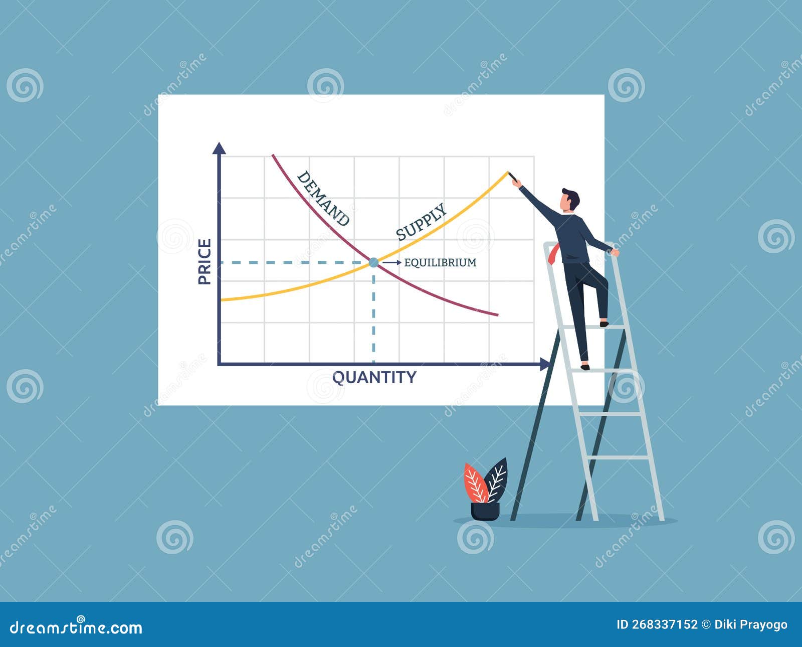Businessman Drawing Graphs Supply Vs Demand Curves Concept ...