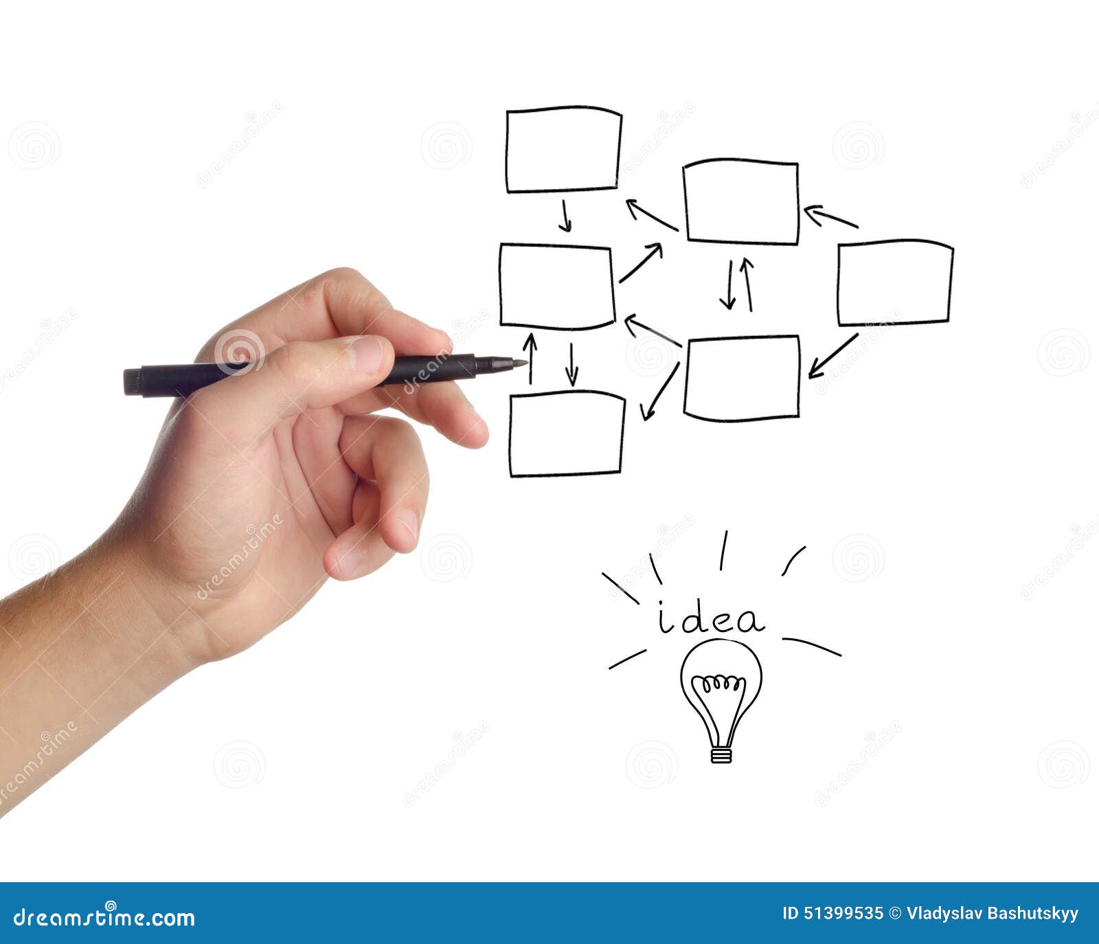 Businessman Drawing a Process Chart, Isolated on Stock Image - Image of ...