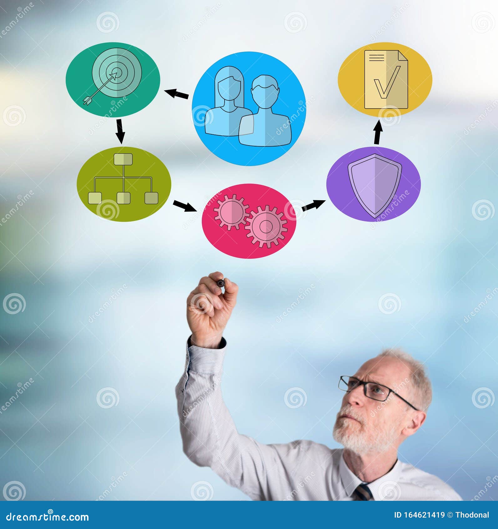 Businessman Drawing Project Management Concept Stock Image - Image of ...