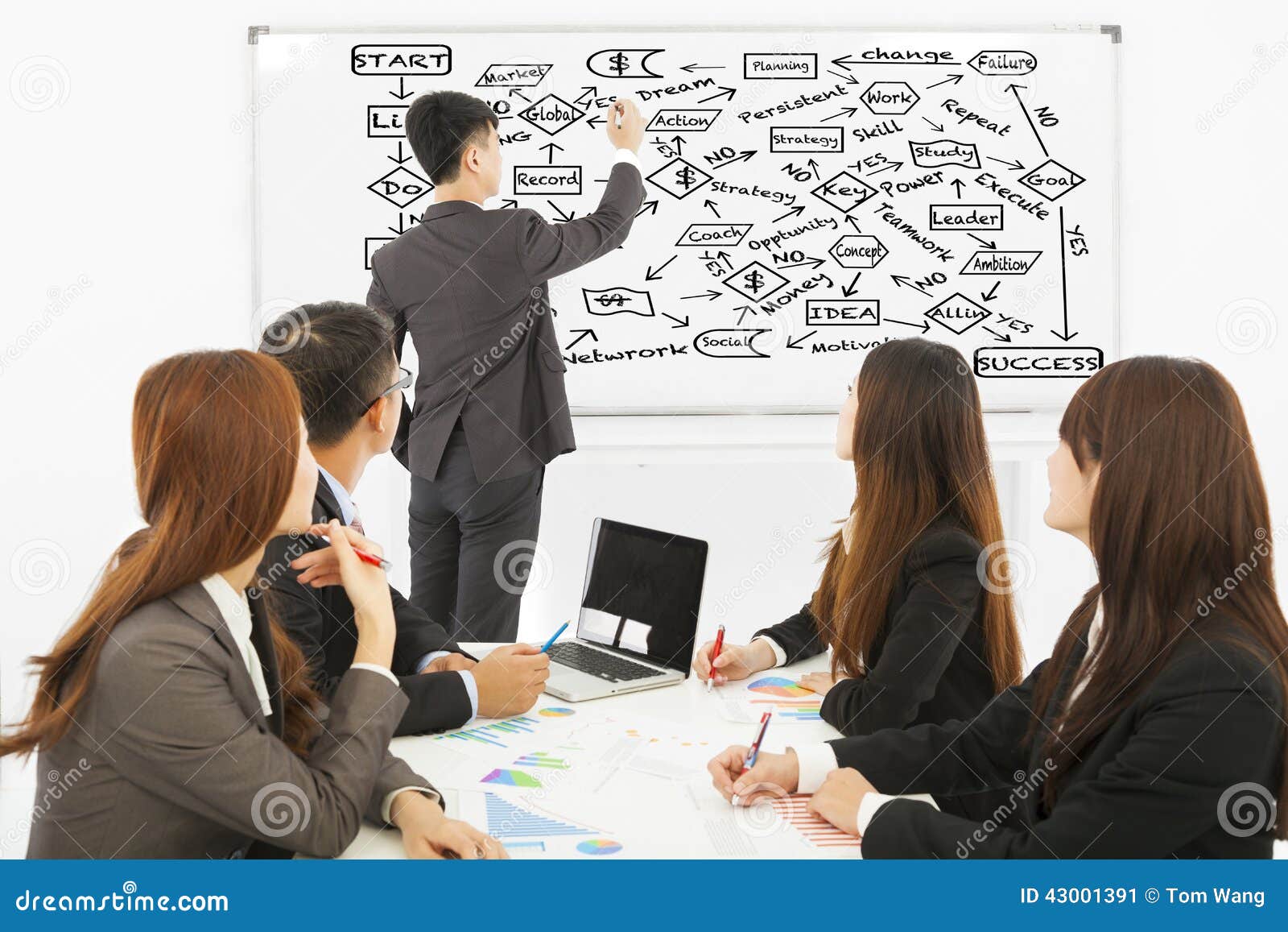 Businessman Drawing a Successful Planning Chart Stock Image - Image of ...