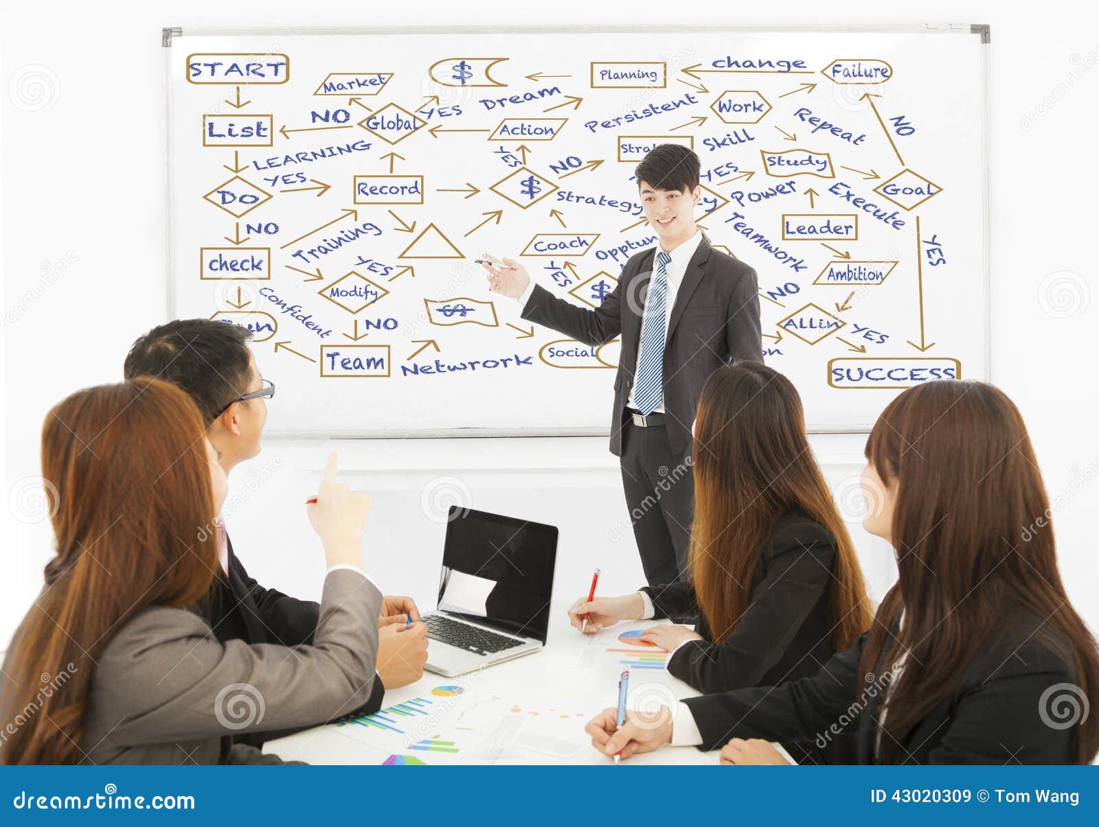 Businessman Drawing a Successful Planning Chart Stock Image - Image of ...