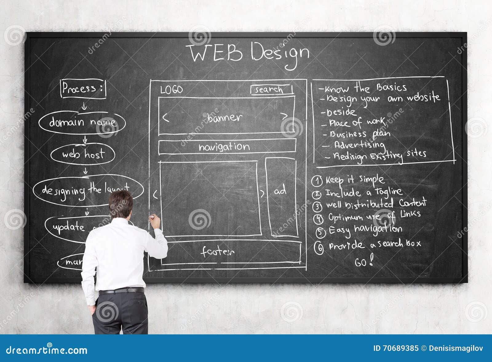 Businessman Drawing Web Design Stock Image - Image of innovation ...