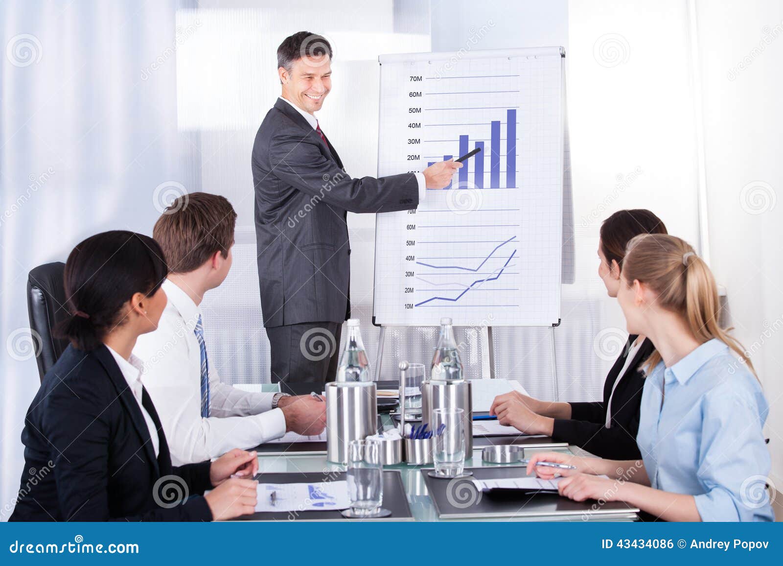 Businessman Explaining Graph Stock Photo - Image of glass, finger: 43434086