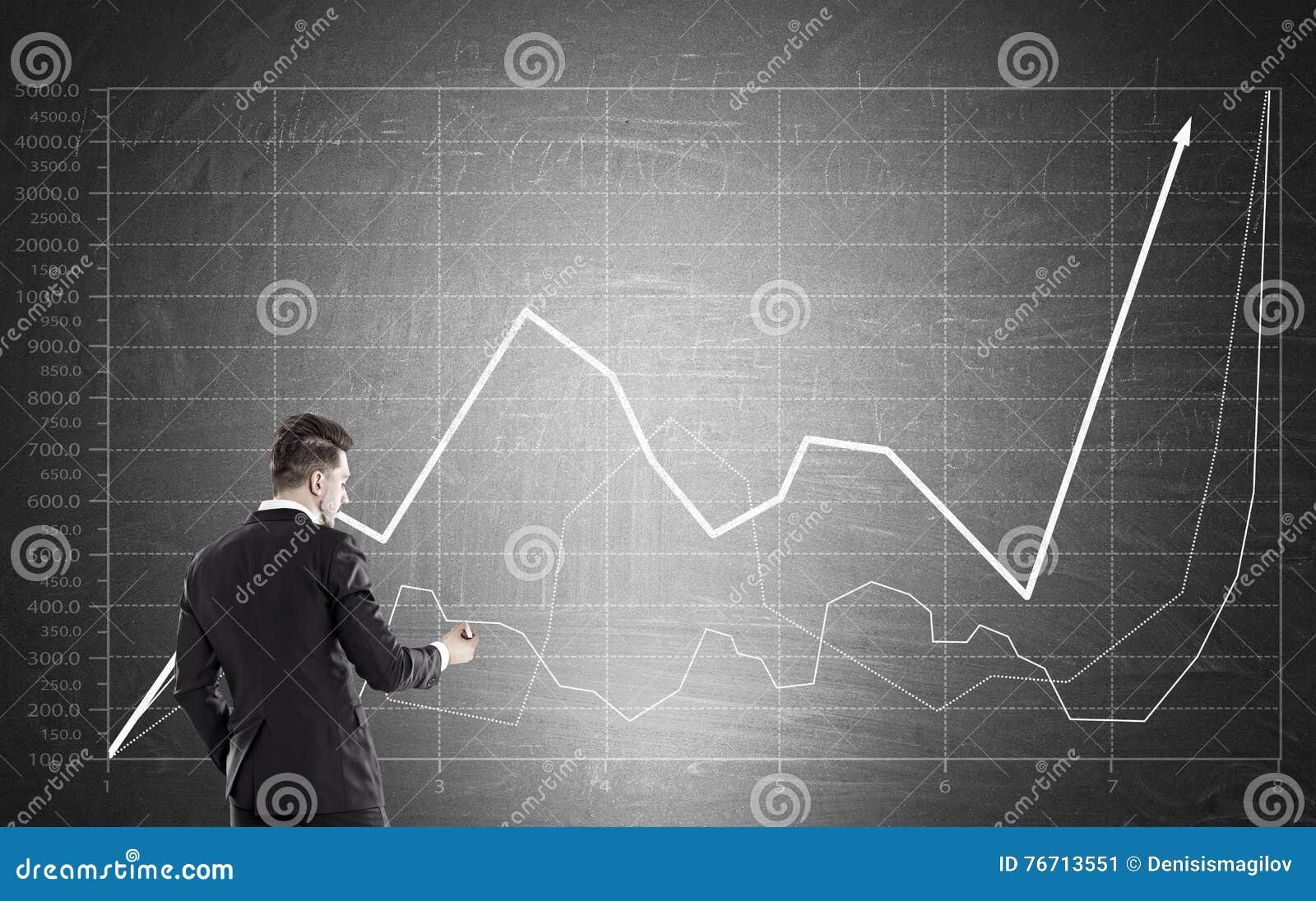 Businessman and graph stock image. Image of hand, background - 76713551