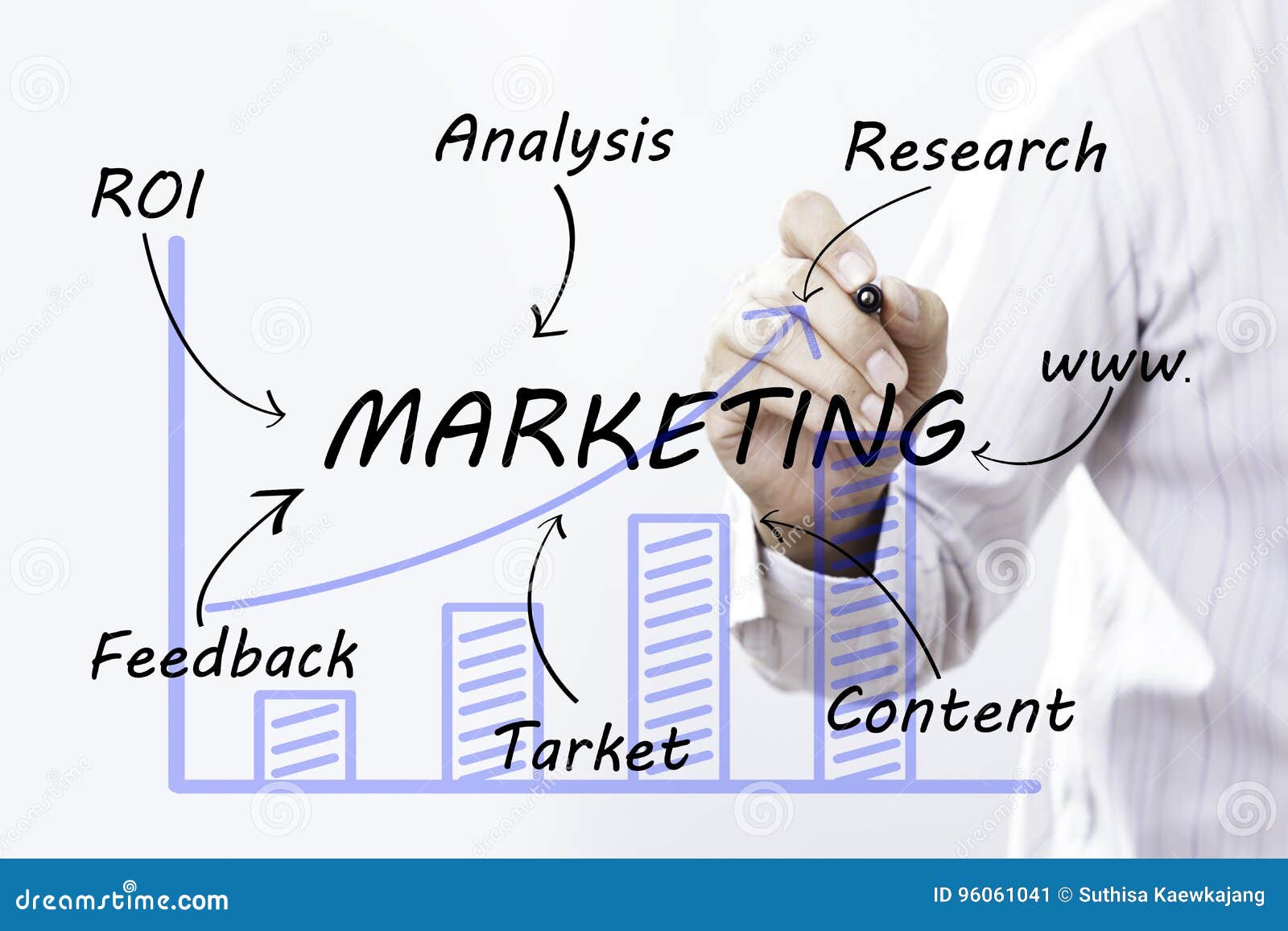 Businessman Hand Drawing Marketing, Concept Stock Image - Image of ...