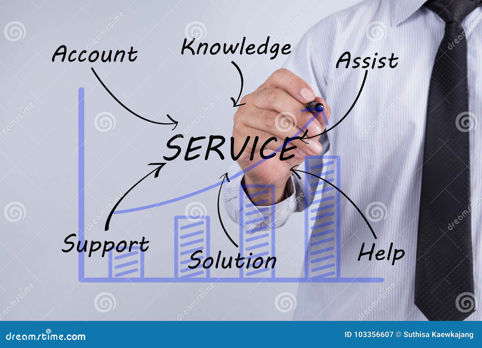 Businessman Hand Drawing Service Business Concept. Stock Image - Image ... Businessman Hand Drawing Service Business Concept. Stock Image - Image ...
