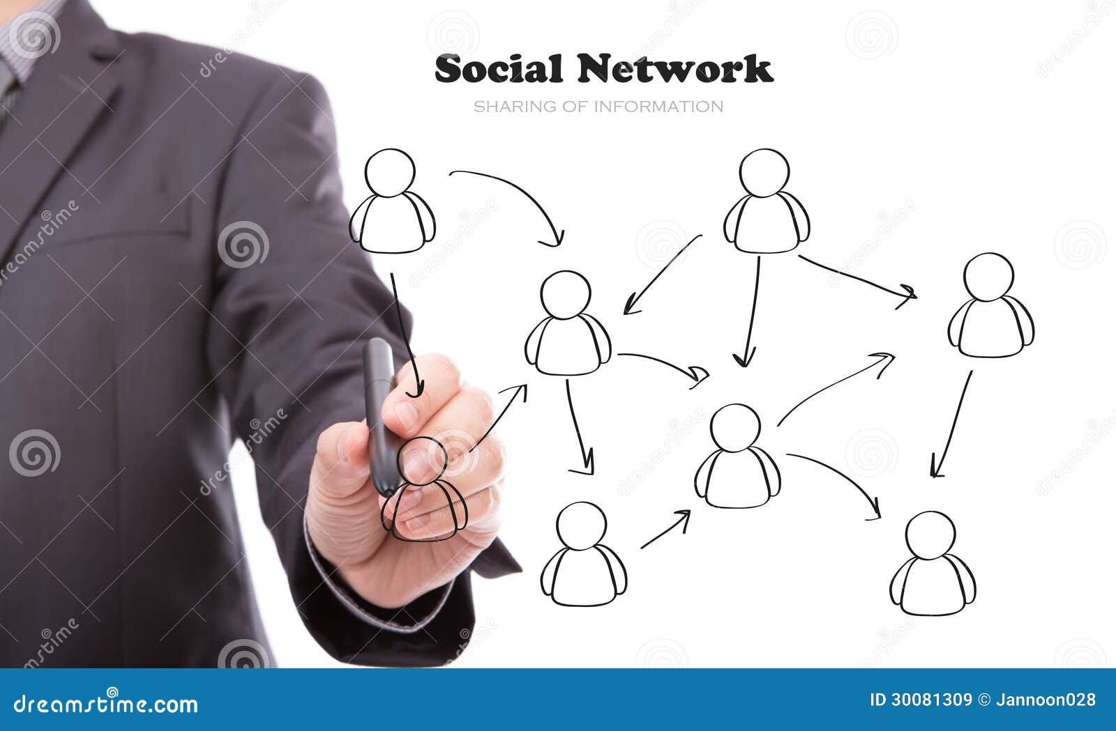 Businessman Hand Drawing a Social Network Scheme Stock Image - Image of ...