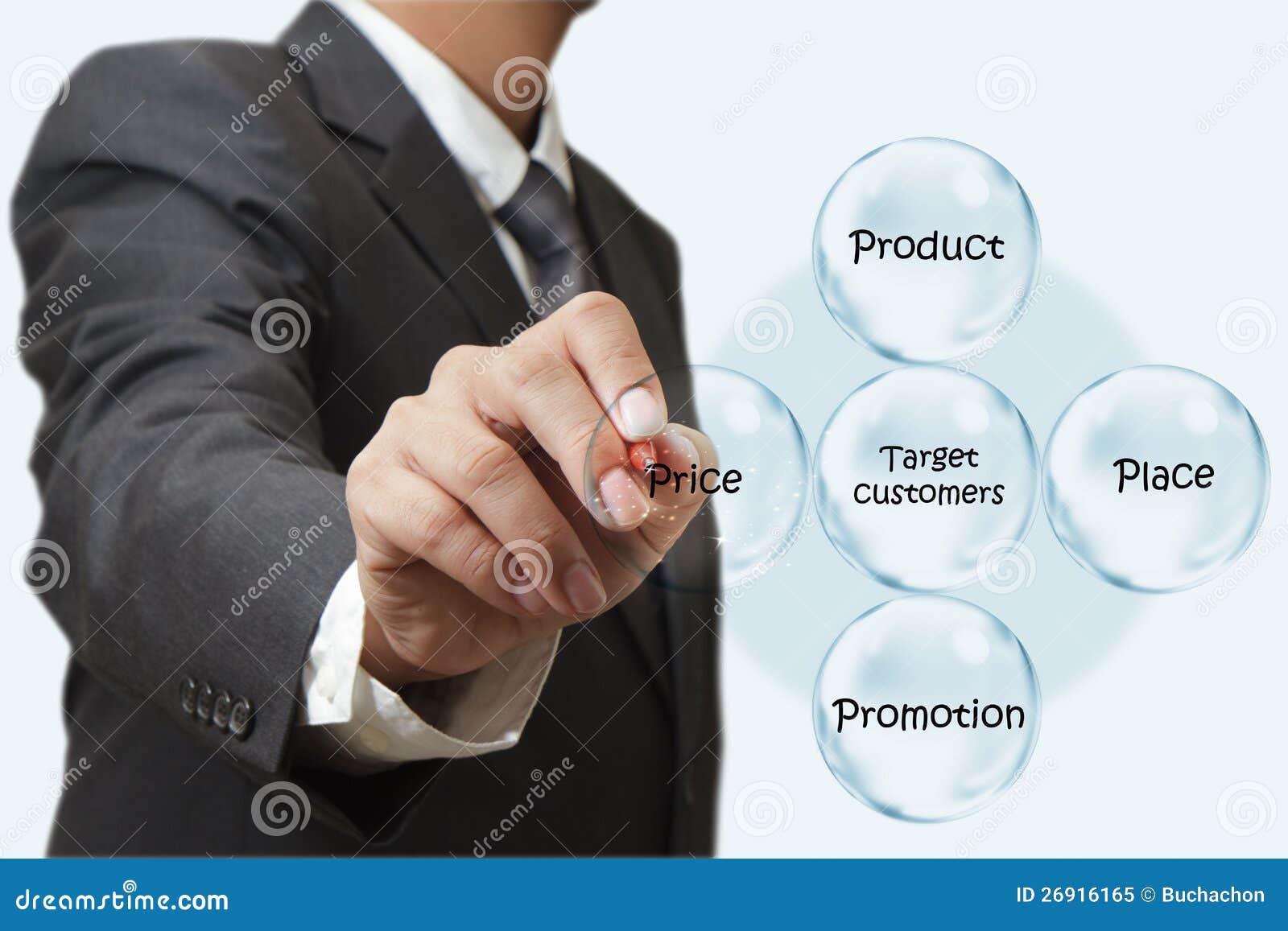 Businessman Hand Draws Target Customers Stock Image - Image of ...