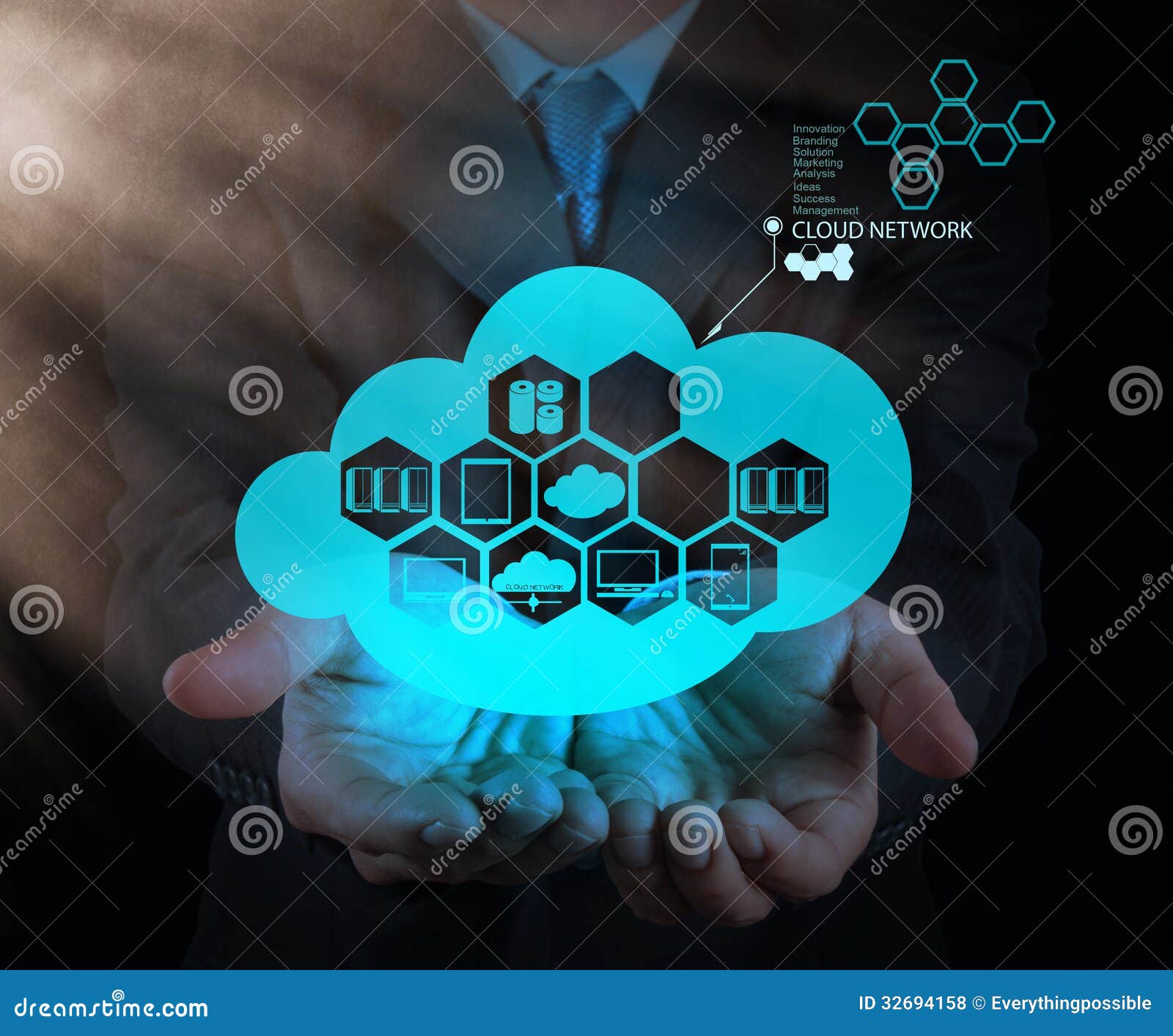 Businessman Hand Showing about Cloud Network Idea Concept Stock Photo ...