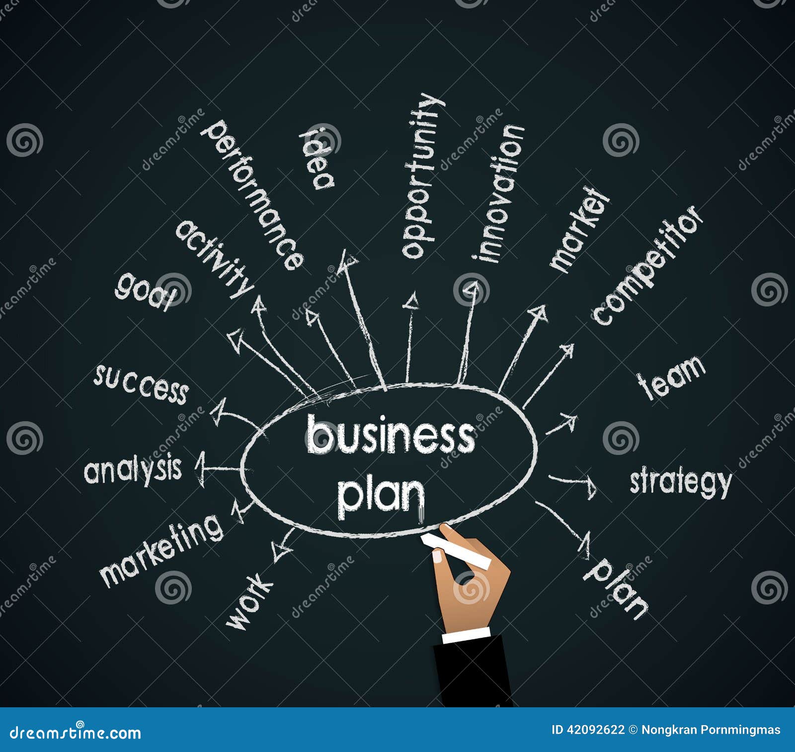 Businessman Hand Writing Business Plan Concept Stock Vector ...