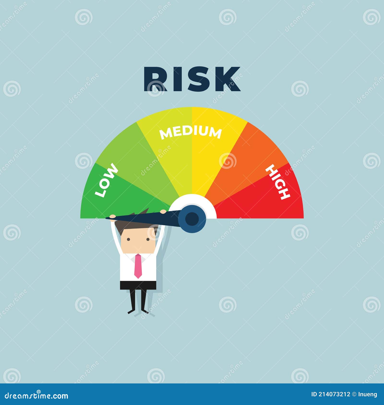 Risk Meter Low Stock Illustrations – 476 Risk Meter Low Stock ...