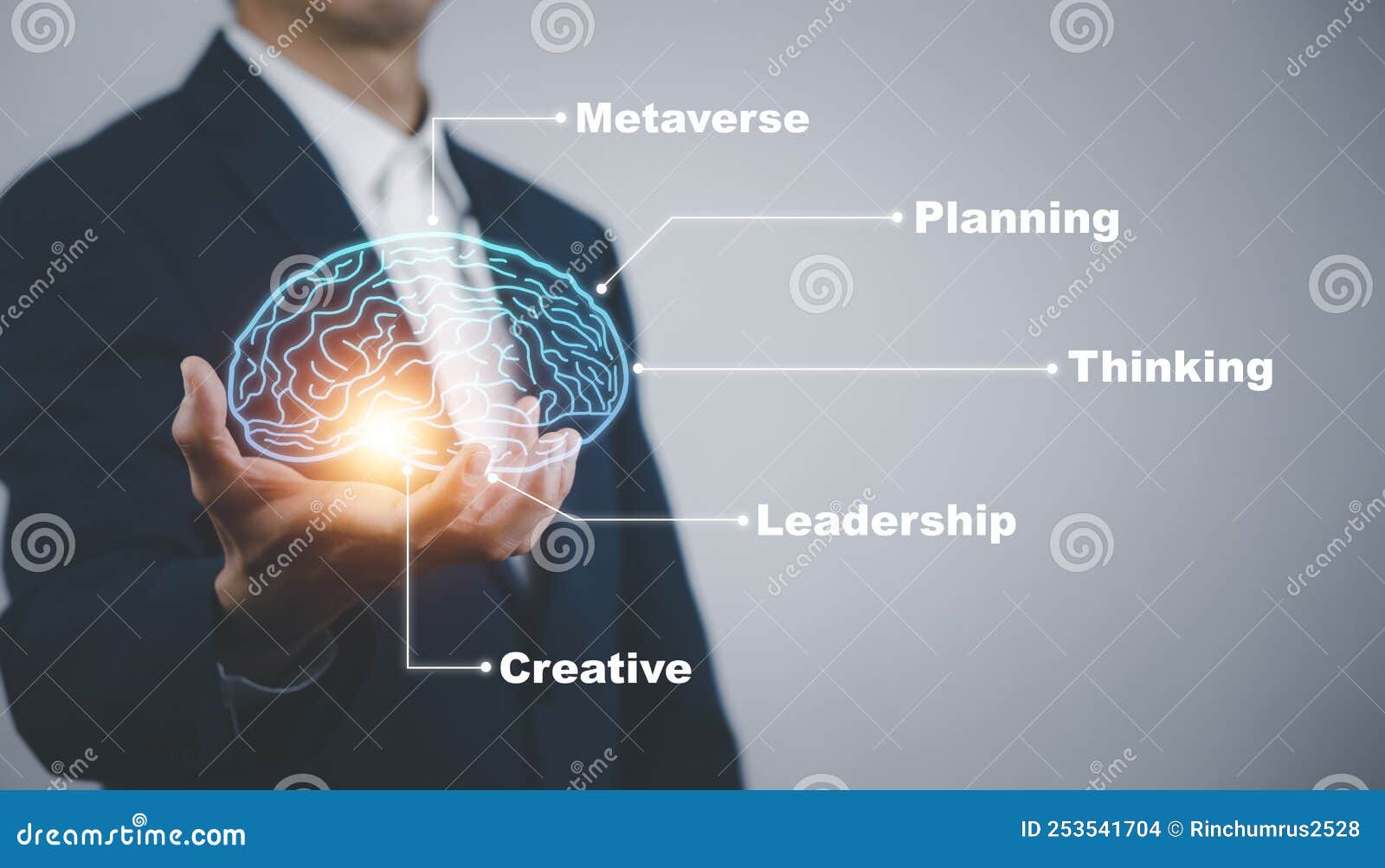 Businessman Hold Brain Icon and Line Control in Graph Screen Icon of a ...