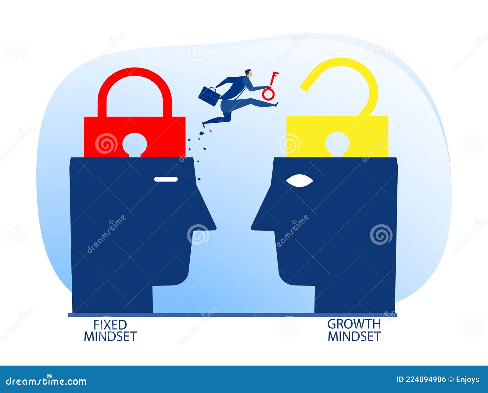 Businessman Holding Key with Jumping from Fixed Mindset Move To Growth ...
