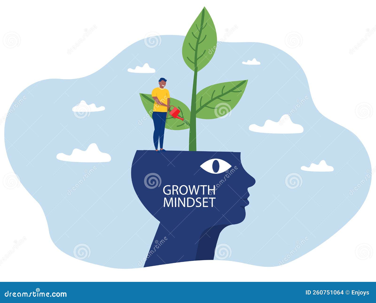 Businessman Watering Plants with Big Brain Growth Mindset Stock Vector ...
