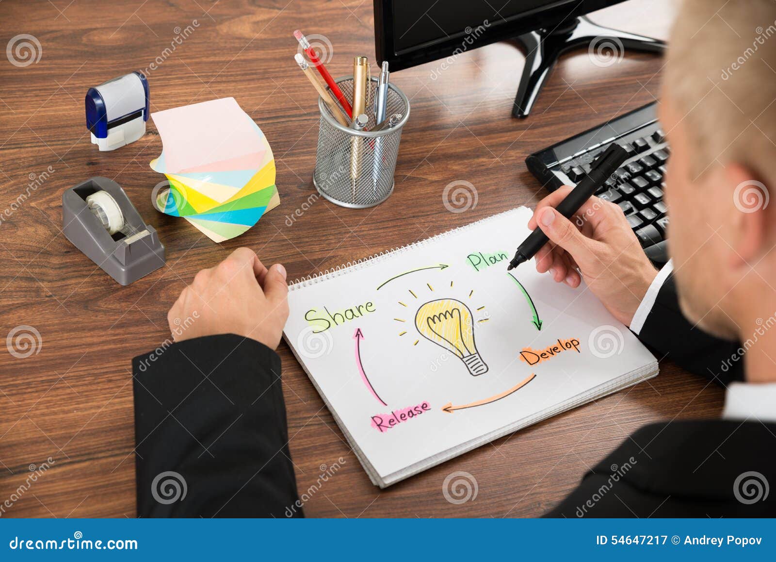 Businessman Making Plan for Business Stock Image - Image of develop ...