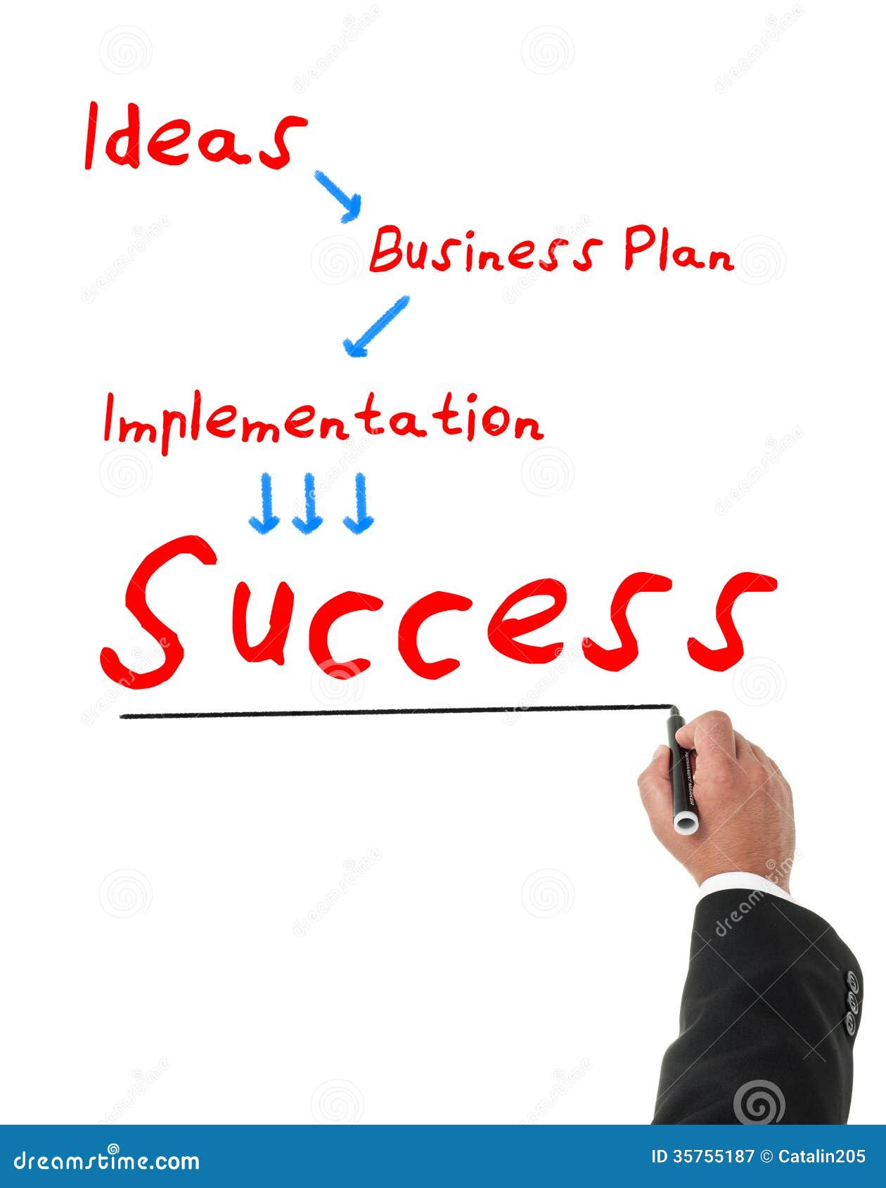 Businessman Making a Sketch for Success Stock Image - Image of ...