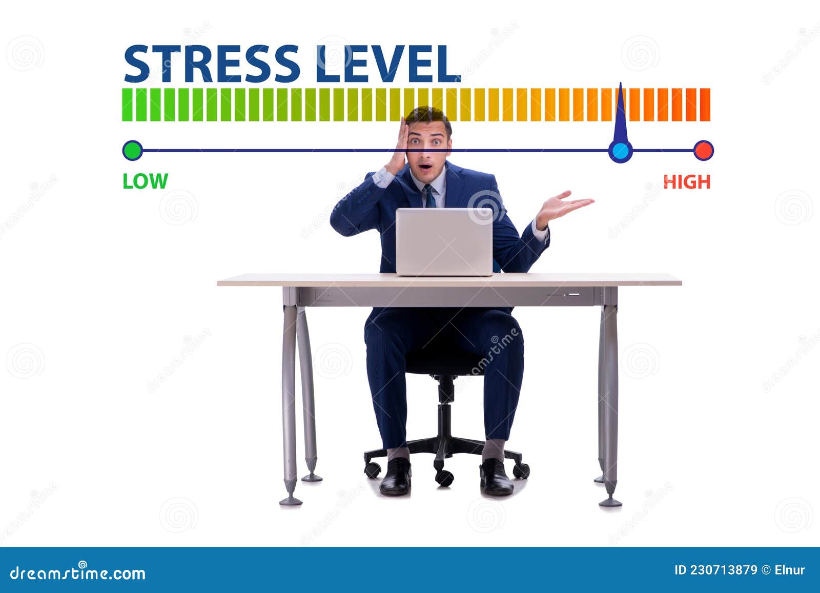 Businessman with Meter Measuring His Stress Level Stock Image - Image ...