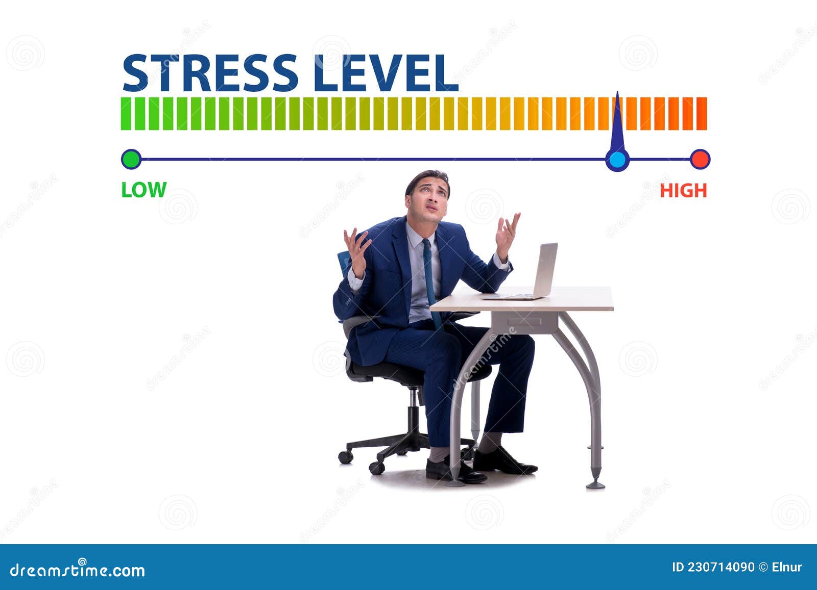 Businessman with Meter Measuring His Stress Level Stock Photo - Image ...
