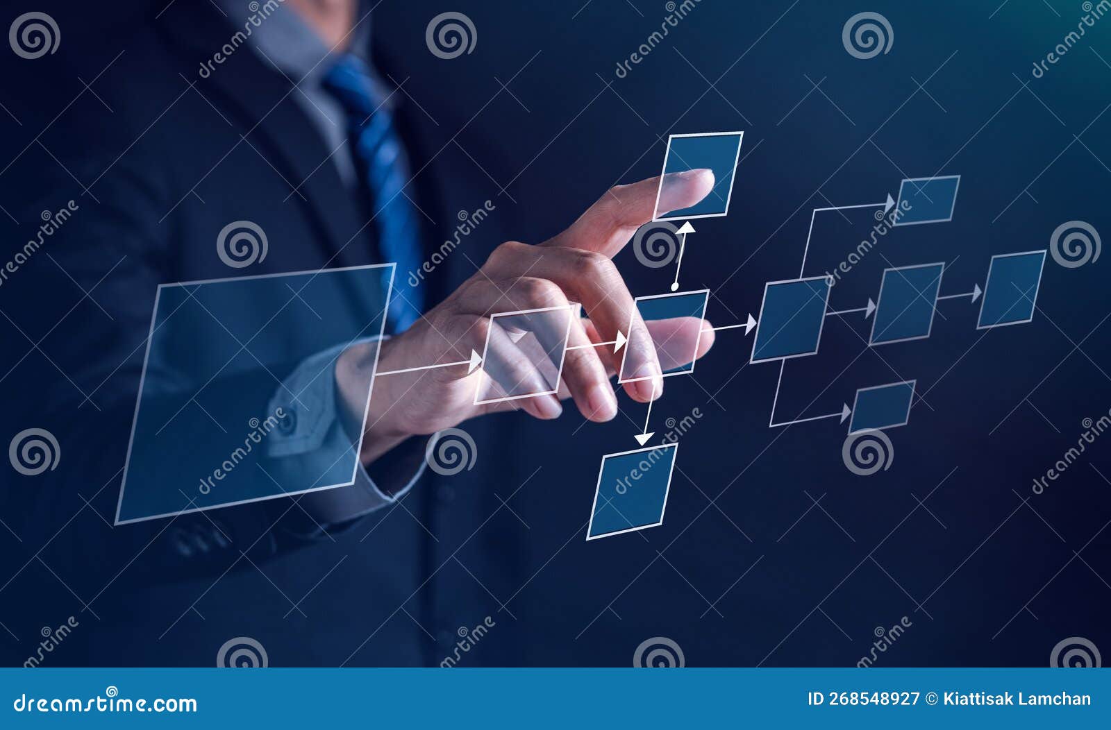Businessman Planning Process Management Workflow. Step Scheme of ...
