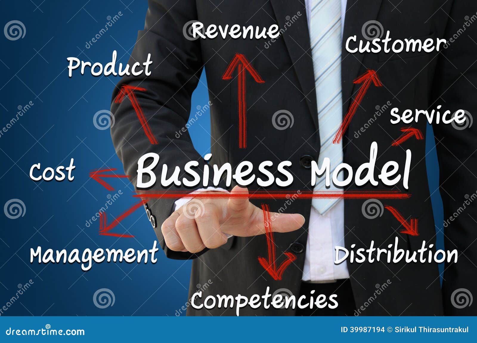 Business Model Canvas, Concept, Wooden Blocks With Slogan Business ...