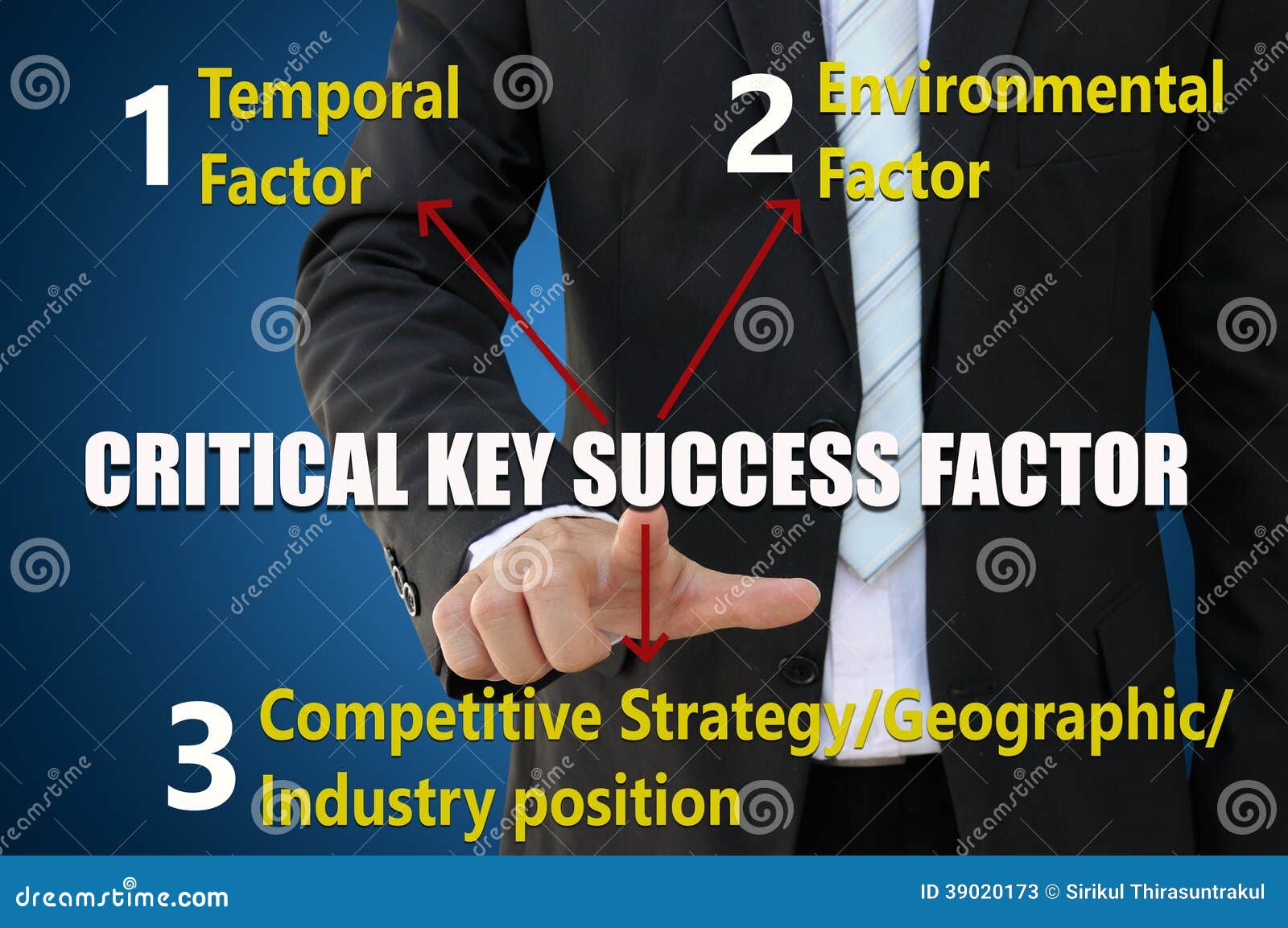 Businessman Pointing Critical Key Success Factor Stock Image - Image of ...
