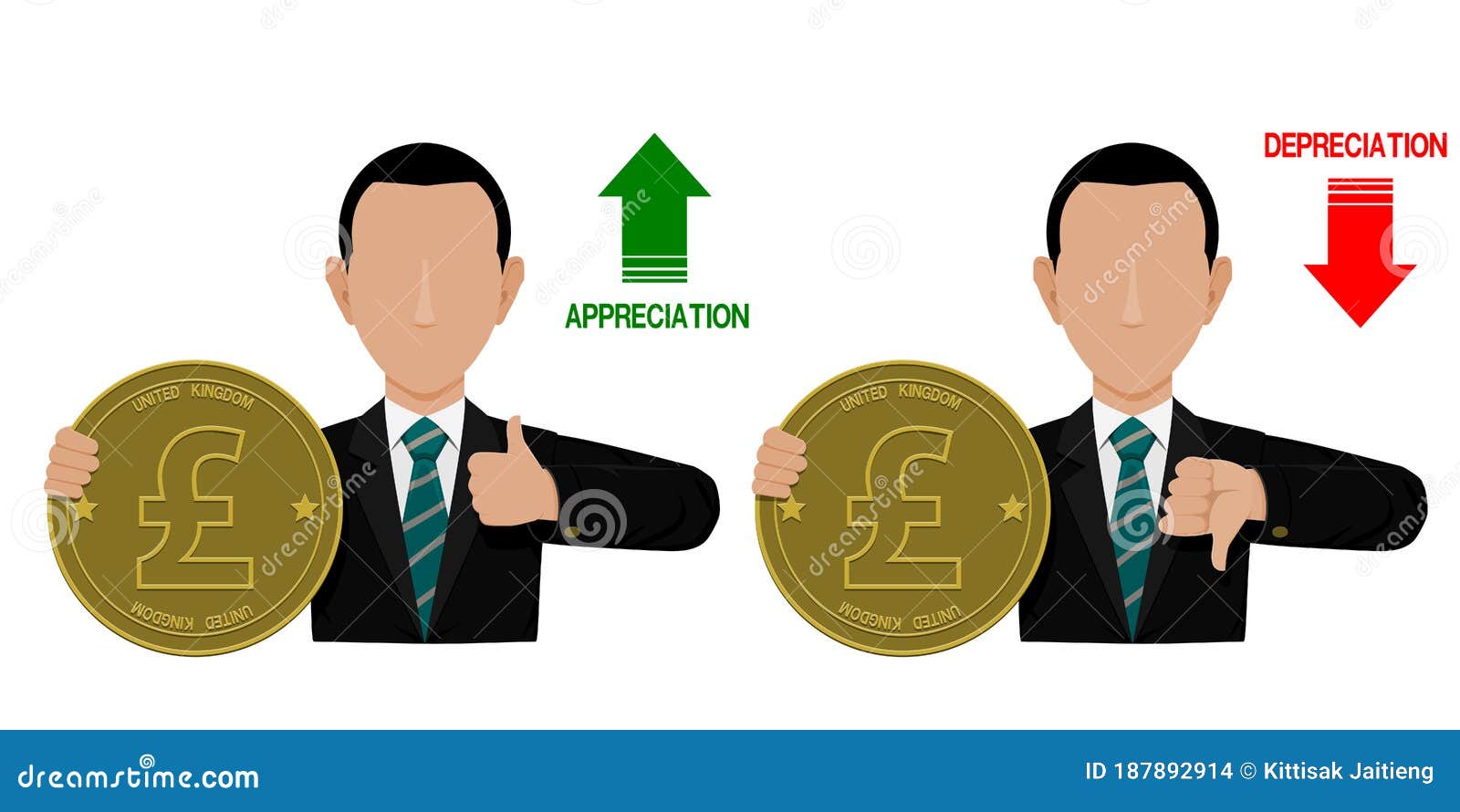 Businessman is Presenting Appreciation of Pound Currency Stock Vector ...