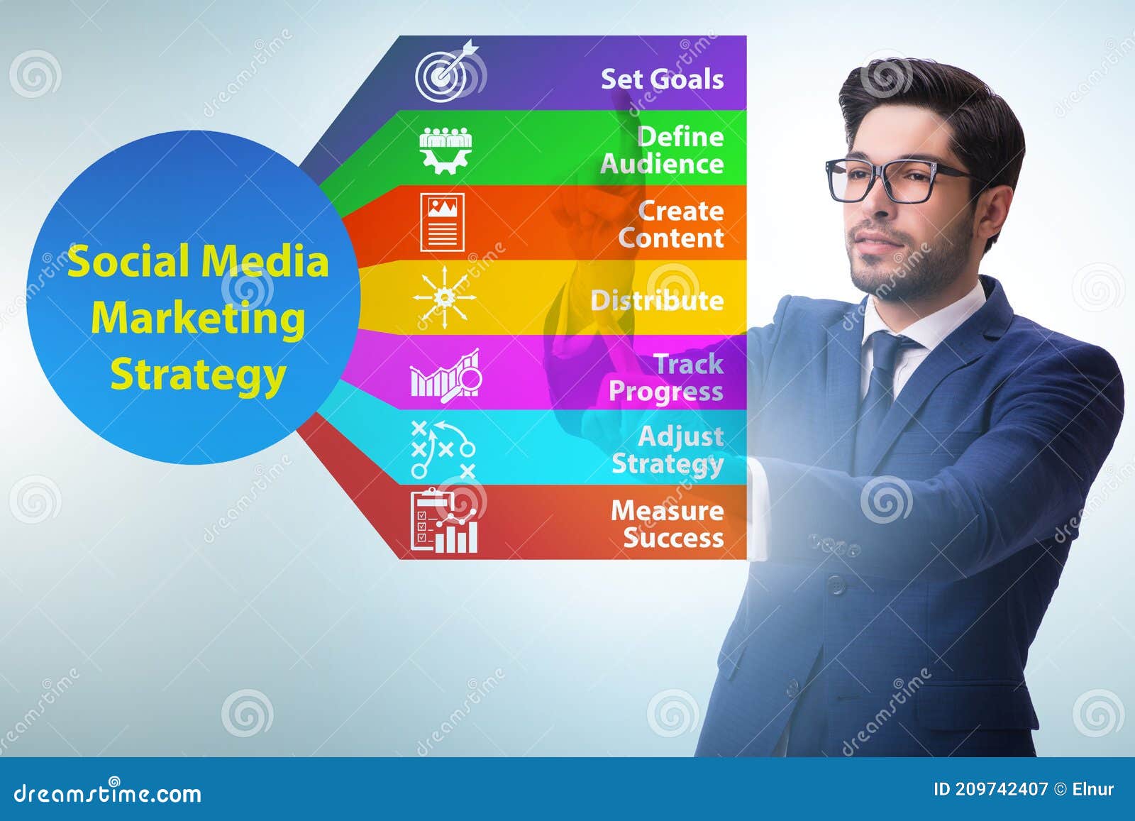 Businessman Pressing Button in SMM Strategy Concept Stock Image - Image ...