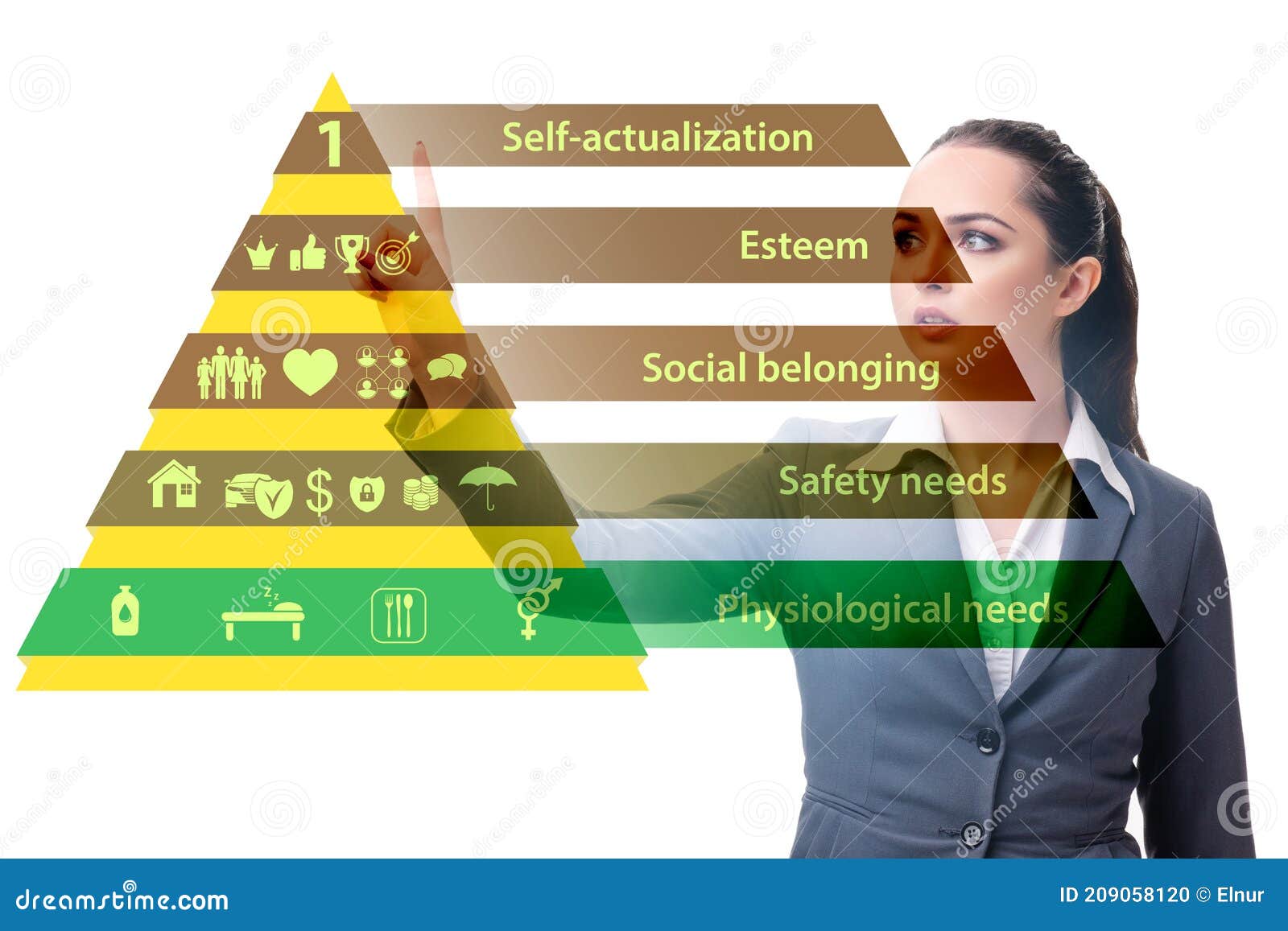 Businessman Pressing To Maslow Hierarchy of Needs Stock Photo - Image ...