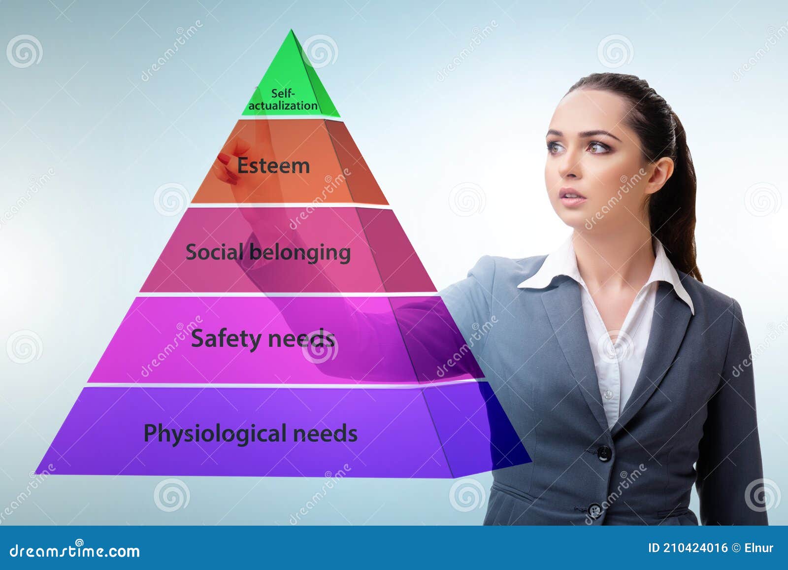 Businessman Pressing To Maslow Hierarchy of Needs Stock Photo - Image ...