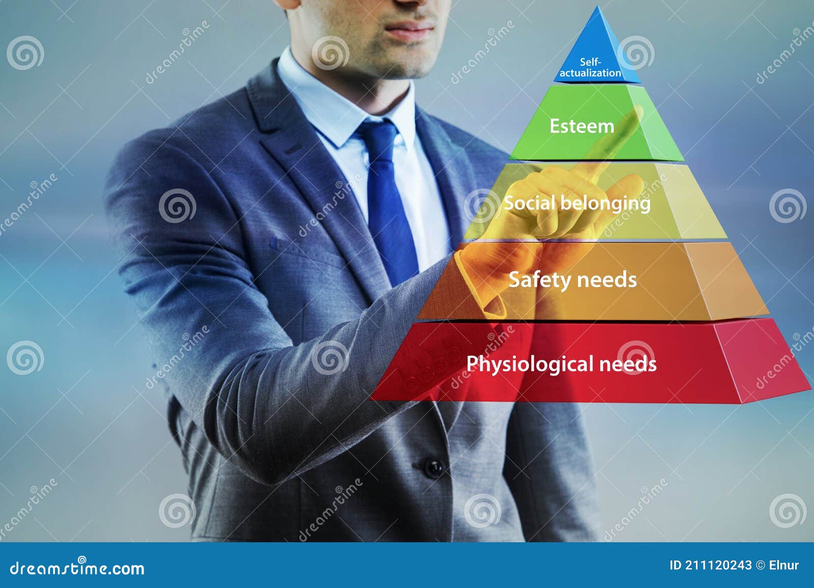 Businessman Pressing To Maslow Hierarchy of Needs Stock Image - Image ...