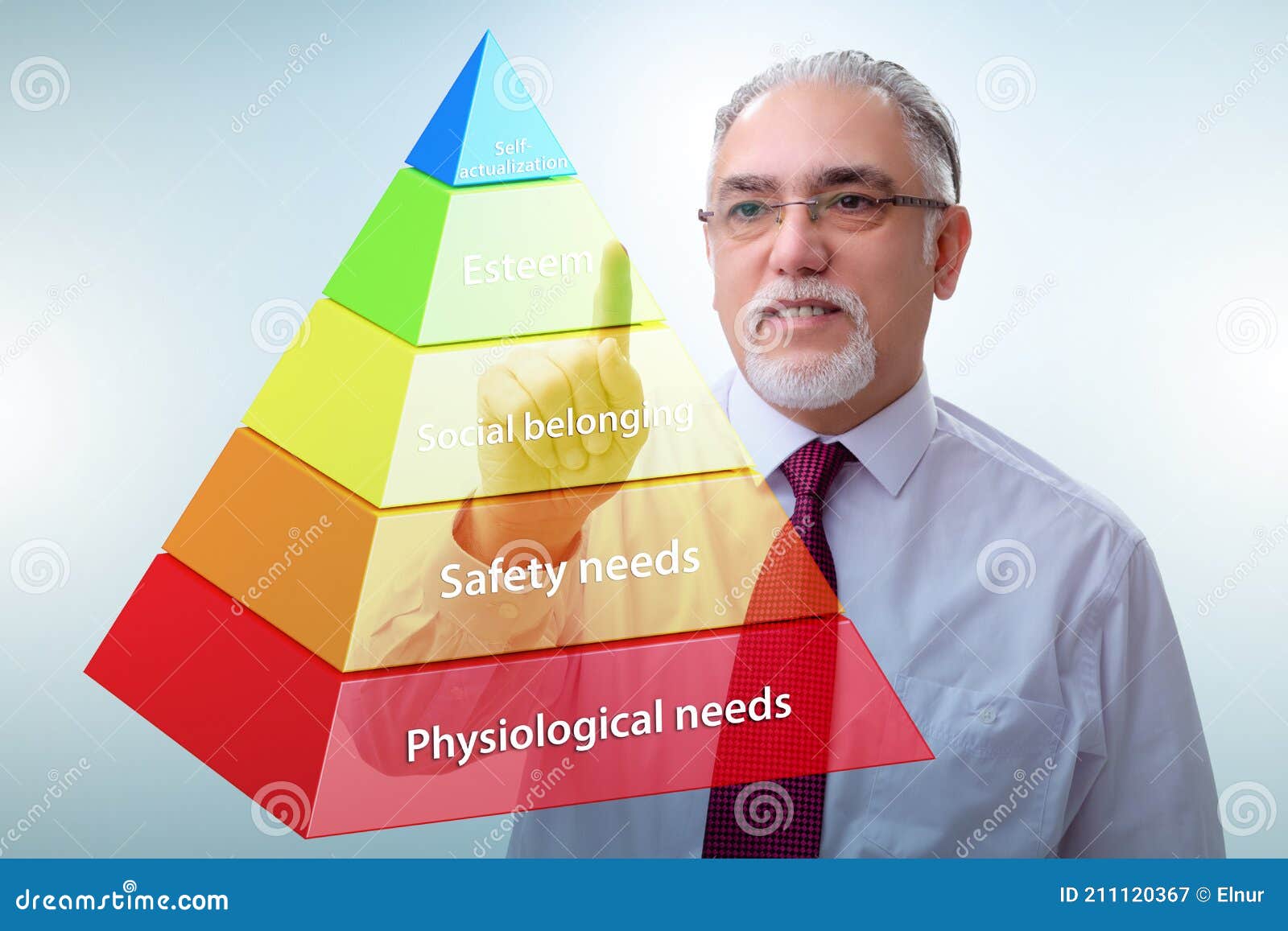 Businessman Pressing To Maslow Hierarchy of Needs Stock Image - Image ...