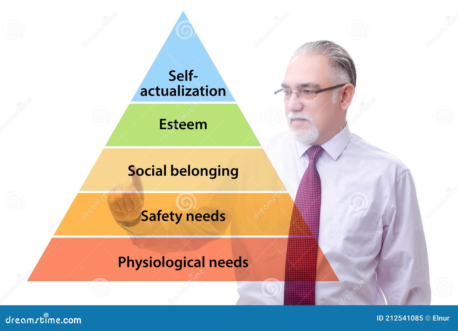 Businessman Pressing To Maslow Hierarchy of Needs Stock Image - Image ...