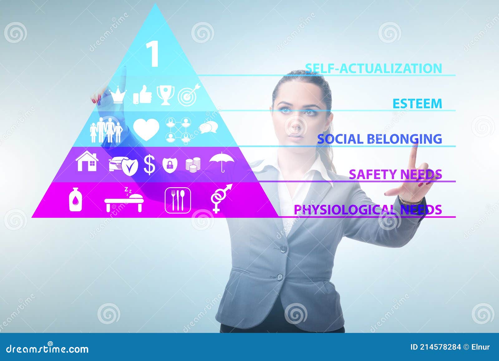 Businessman Pressing To Maslow Hierarchy of Needs Stock Photo - Image ...