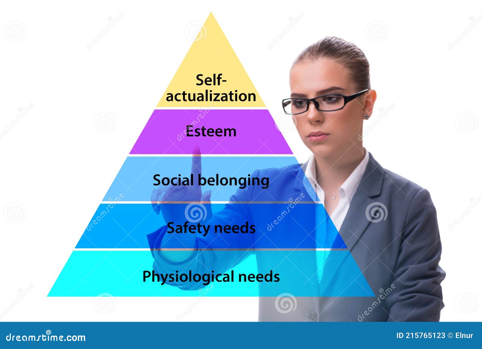 Businessman Pressing To Maslow Hierarchy of Needs Stock Image - Image ...